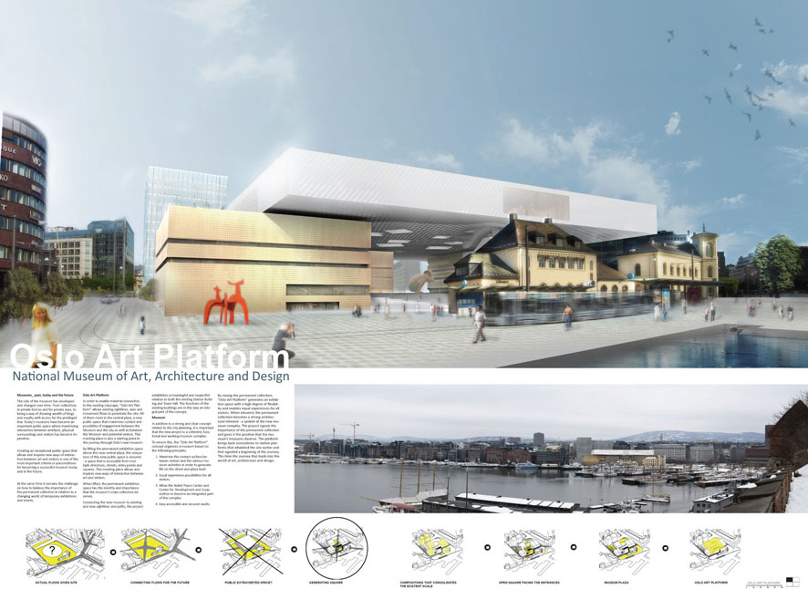 Skien Brygge by a-lab, Leth and Gori - Architizer