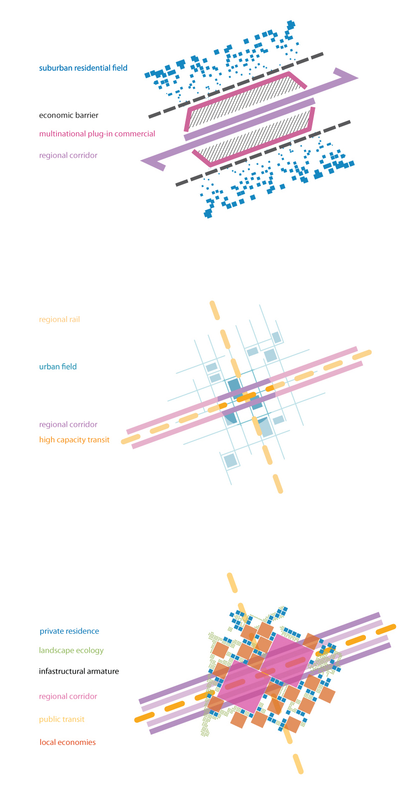 WPA 2.0 - Mediating Highways & Main Streets - Architizer