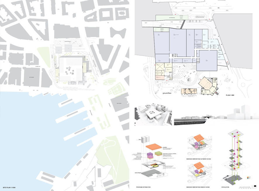 Idea 86749: Oslo Art Platform, National Museum by a-lab in Oslo, Norway ...