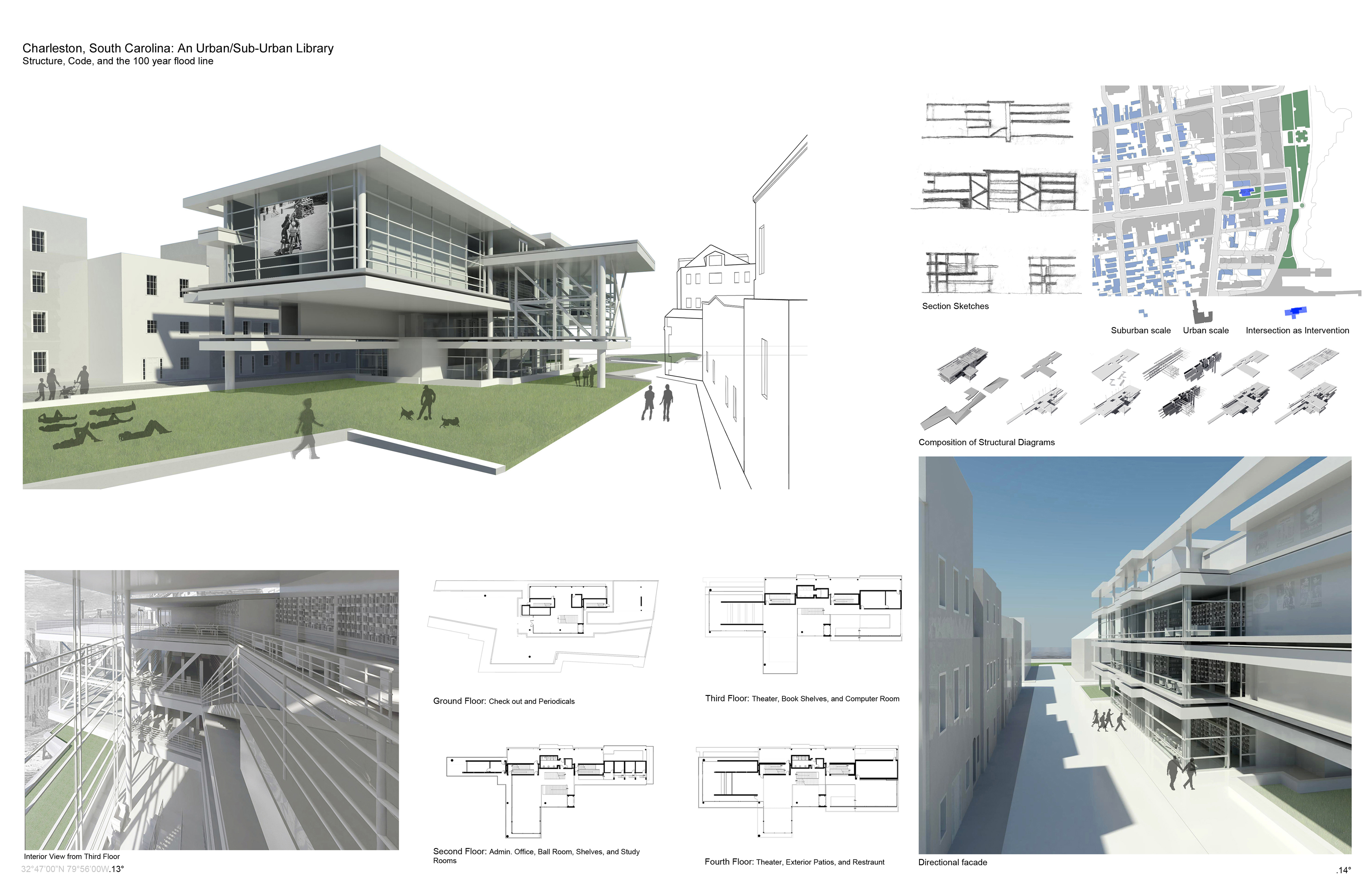 Charleston 100 year flood Library - Architizer