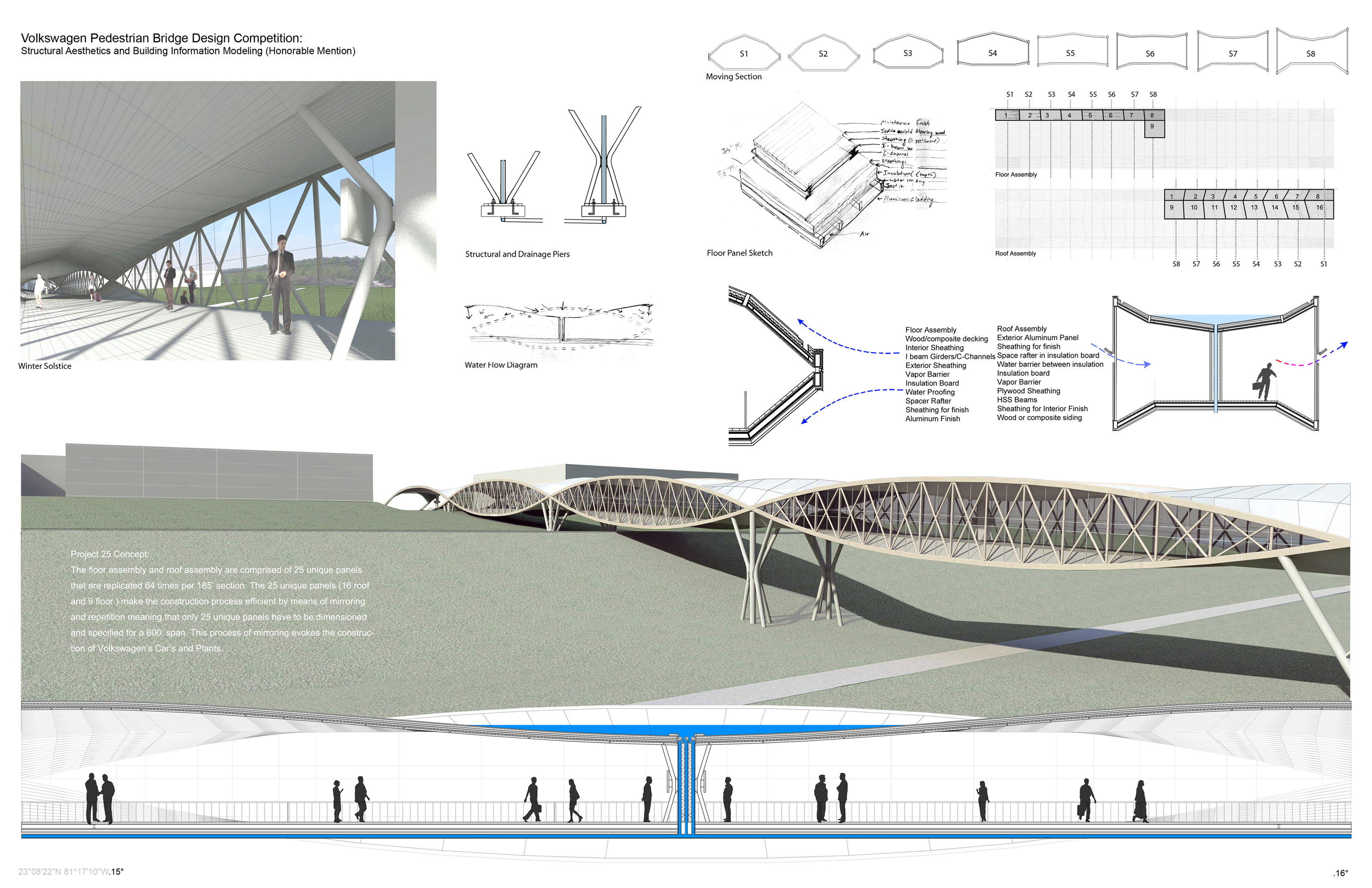 Volkswagen Pedestrian Bridge Design - Architizer