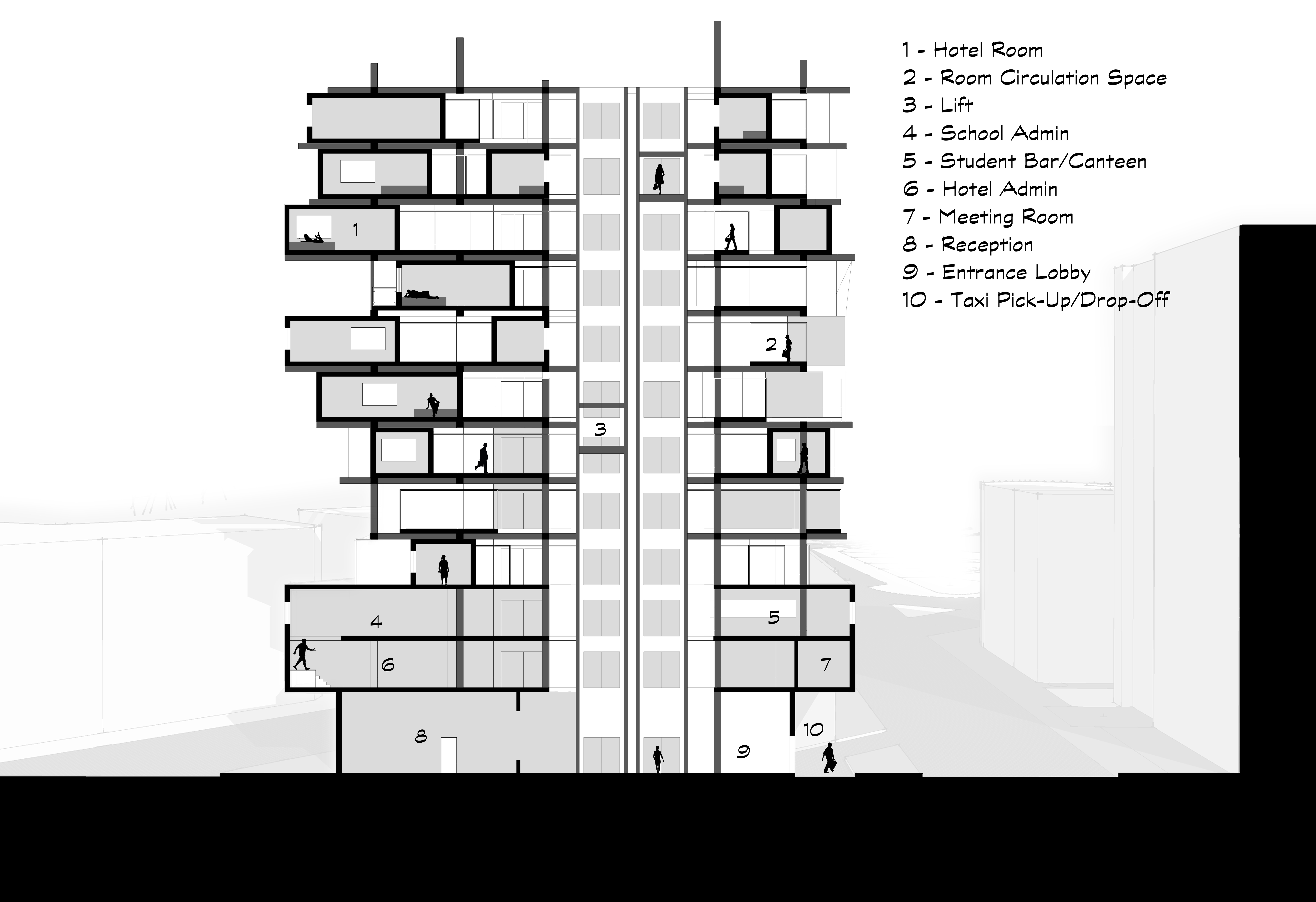 Hotel School - Architizer