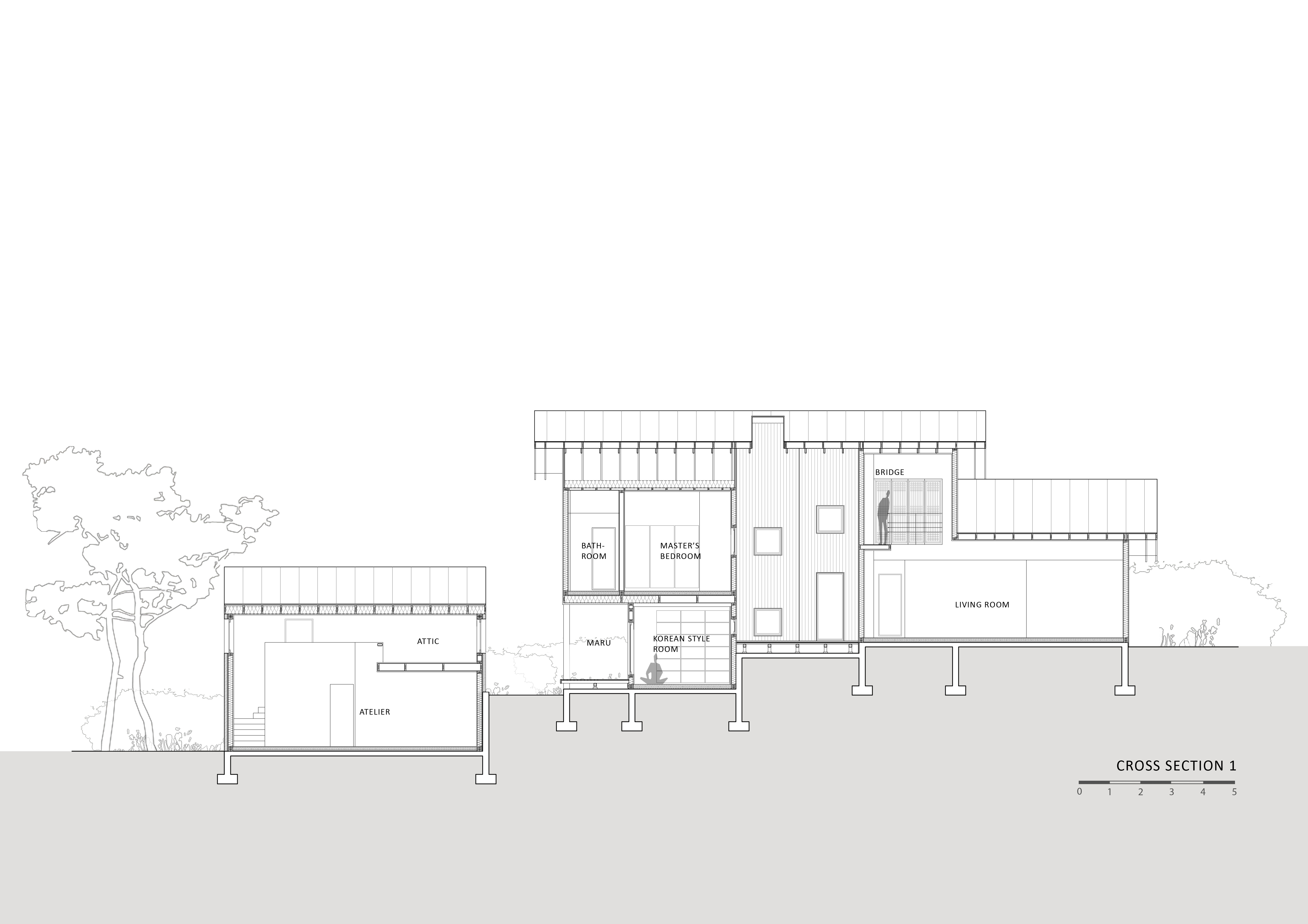 House of January, House on the Demarcation by Studio Gaon - Architizer