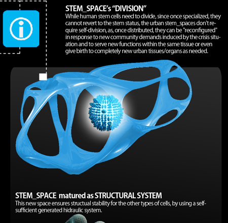 JAD INTERNATIONAL DESIGN COMPETITION 2009 - stem_space [urban ...