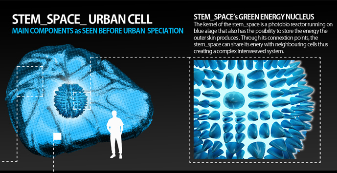 JAD INTERNATIONAL DESIGN COMPETITION 2009 - stem_space [urban ...