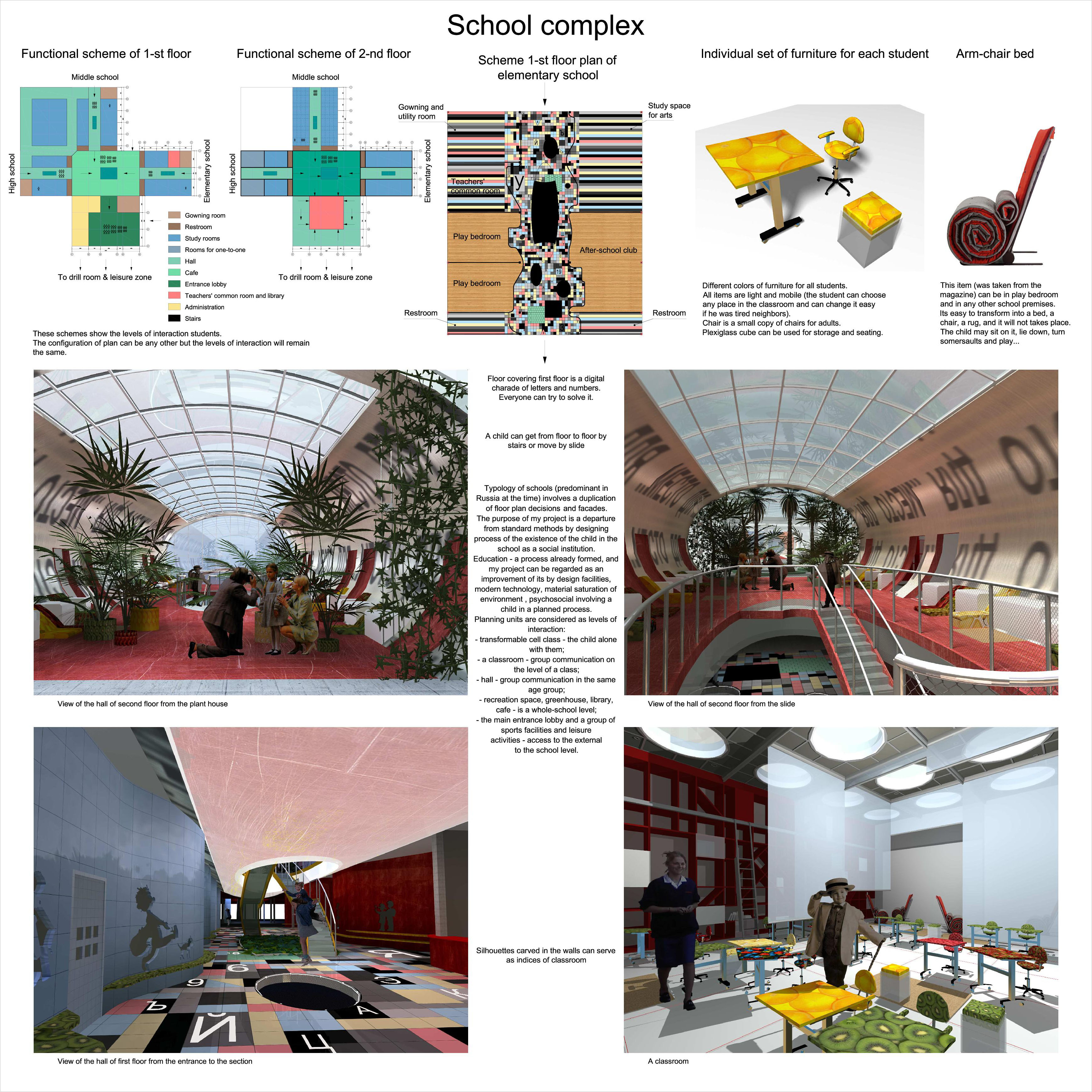 School complex (2004) - Architizer
