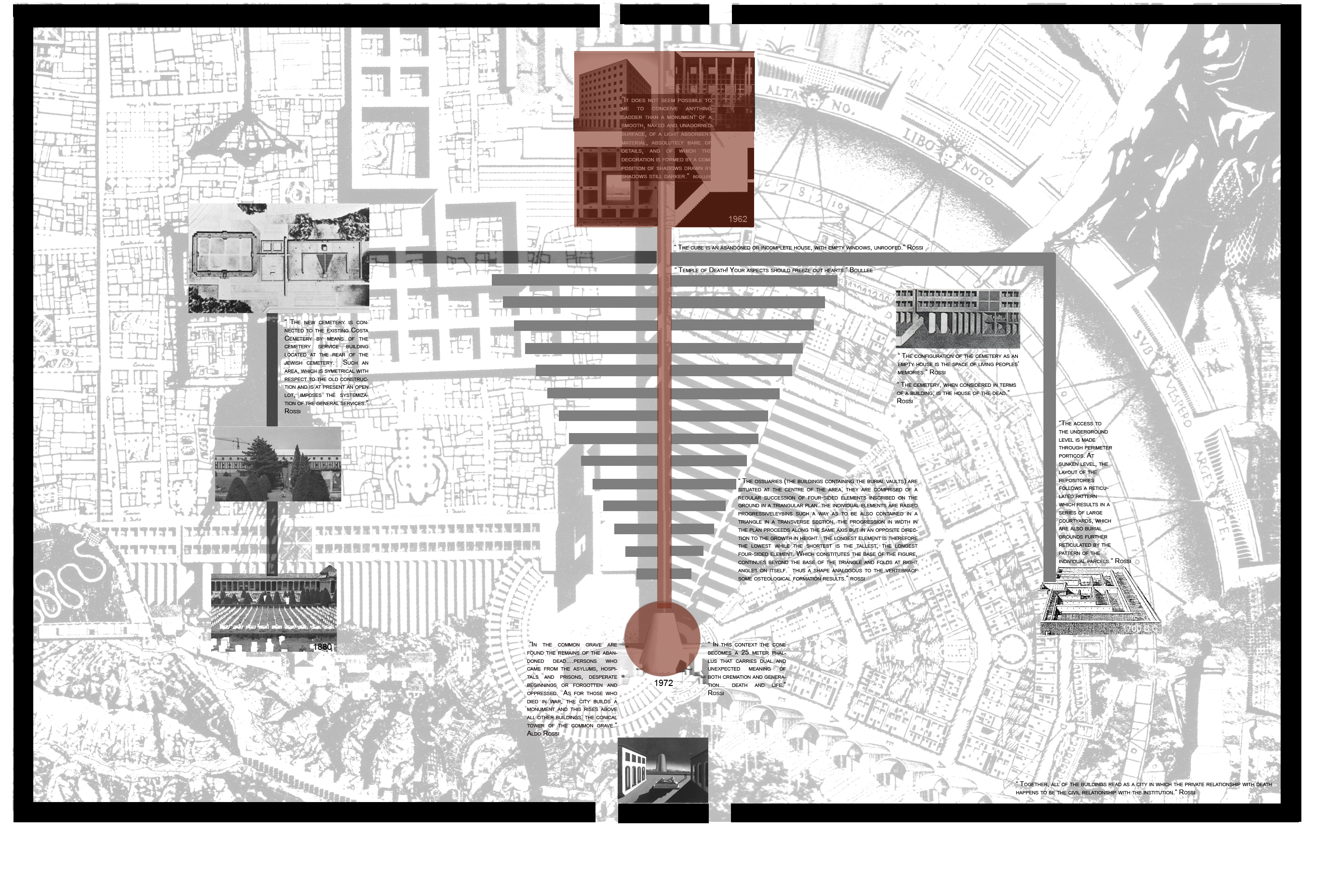 Art of Building: Modena Cemetery - Architizer