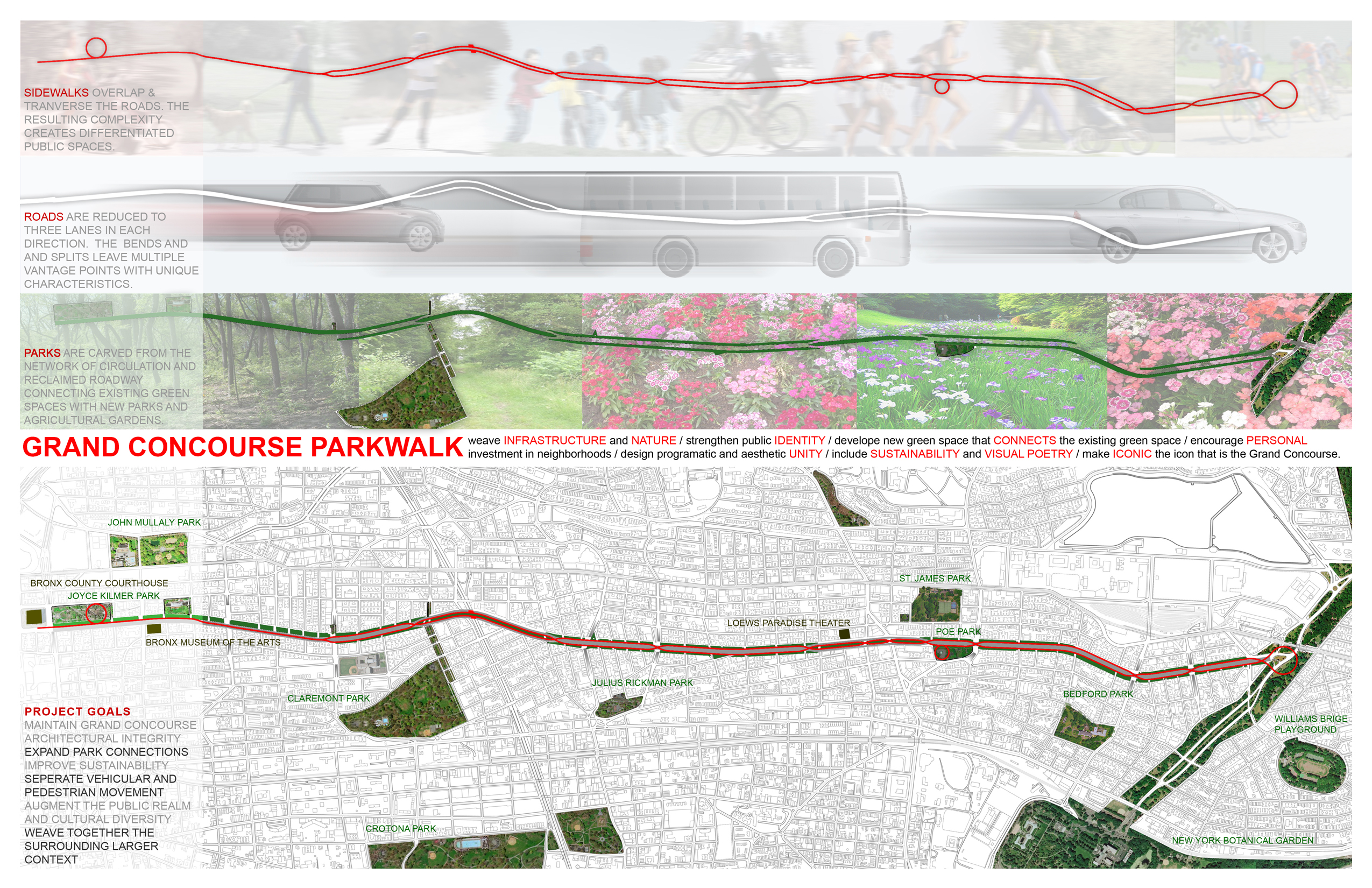 Grand Concourse Park Walk - Architizer