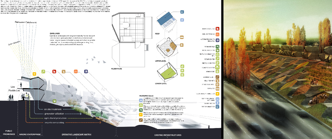TERRABANK by FLETCHER STUDIO Landscape Architecture + Urban Design ...