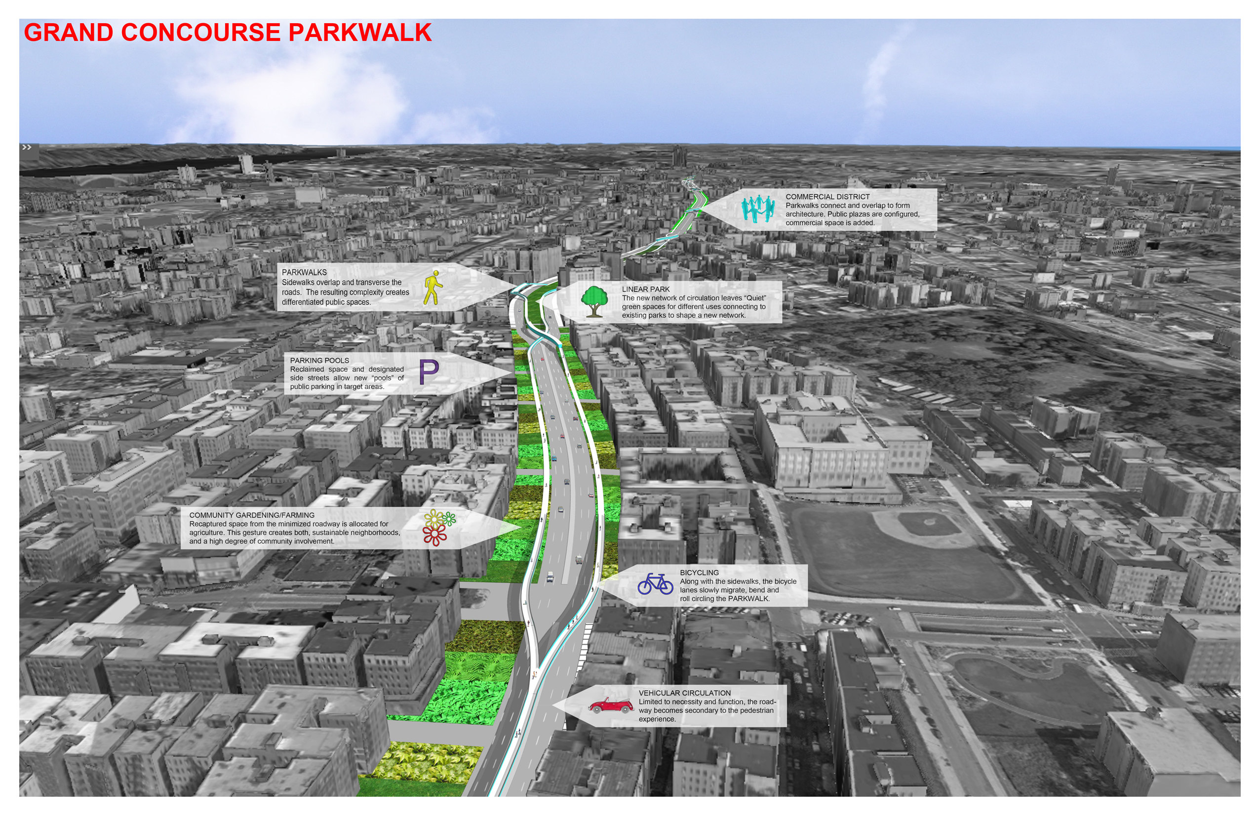 Grand Concourse Park Walk - Architizer