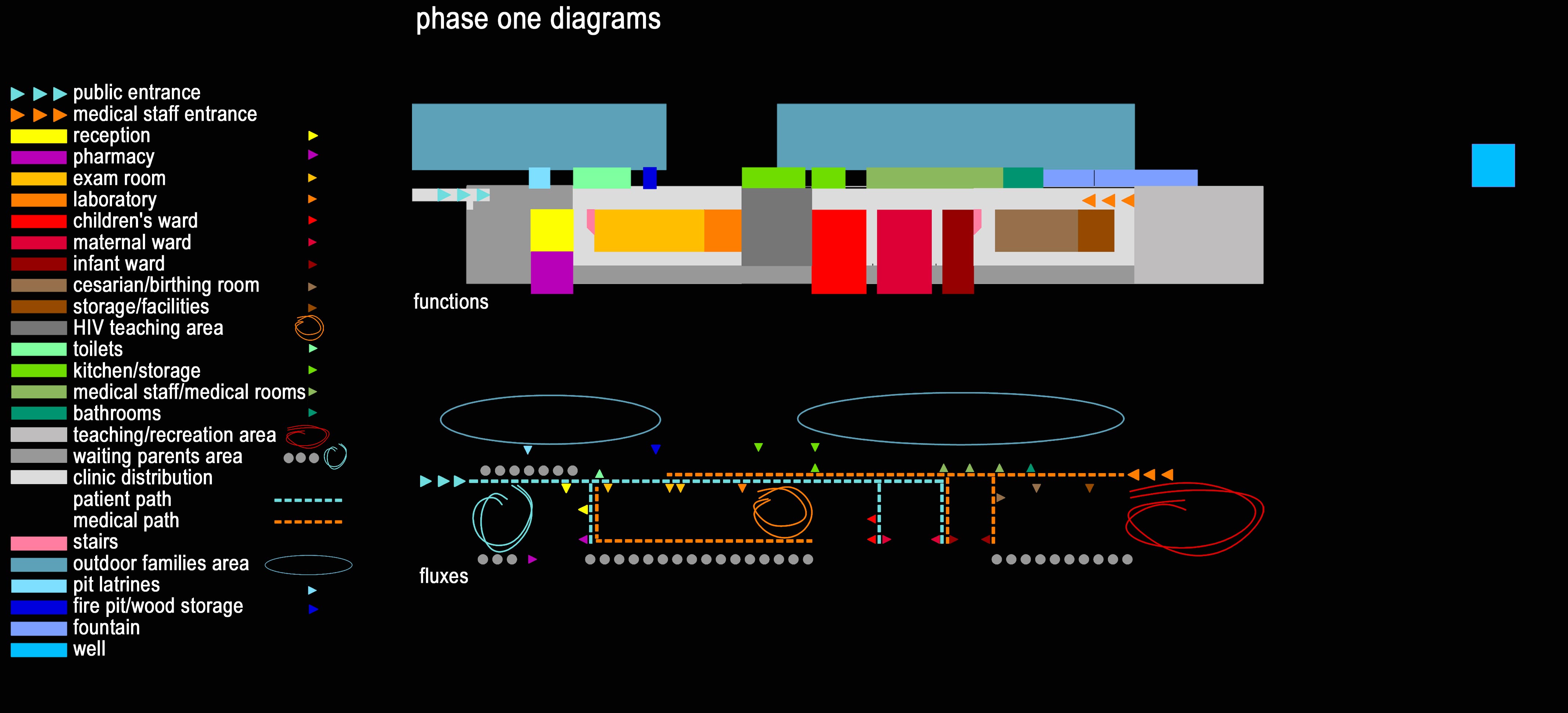Design for the children -pediatric clinic prototype - Architizer