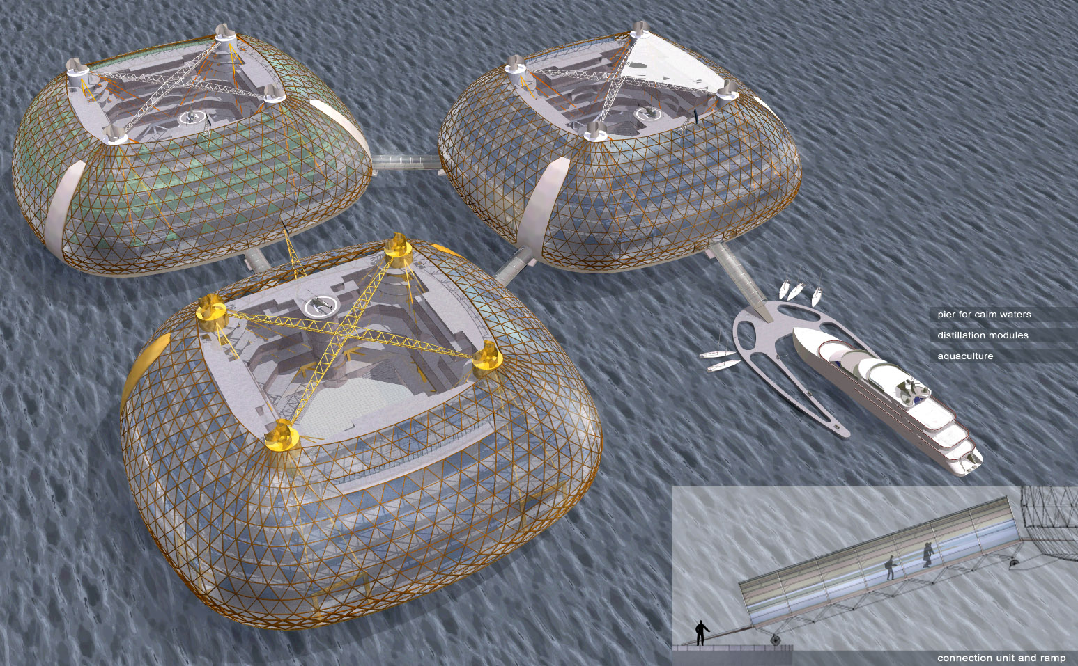 SESU (self-sustained) SEASTEAD - Architizer