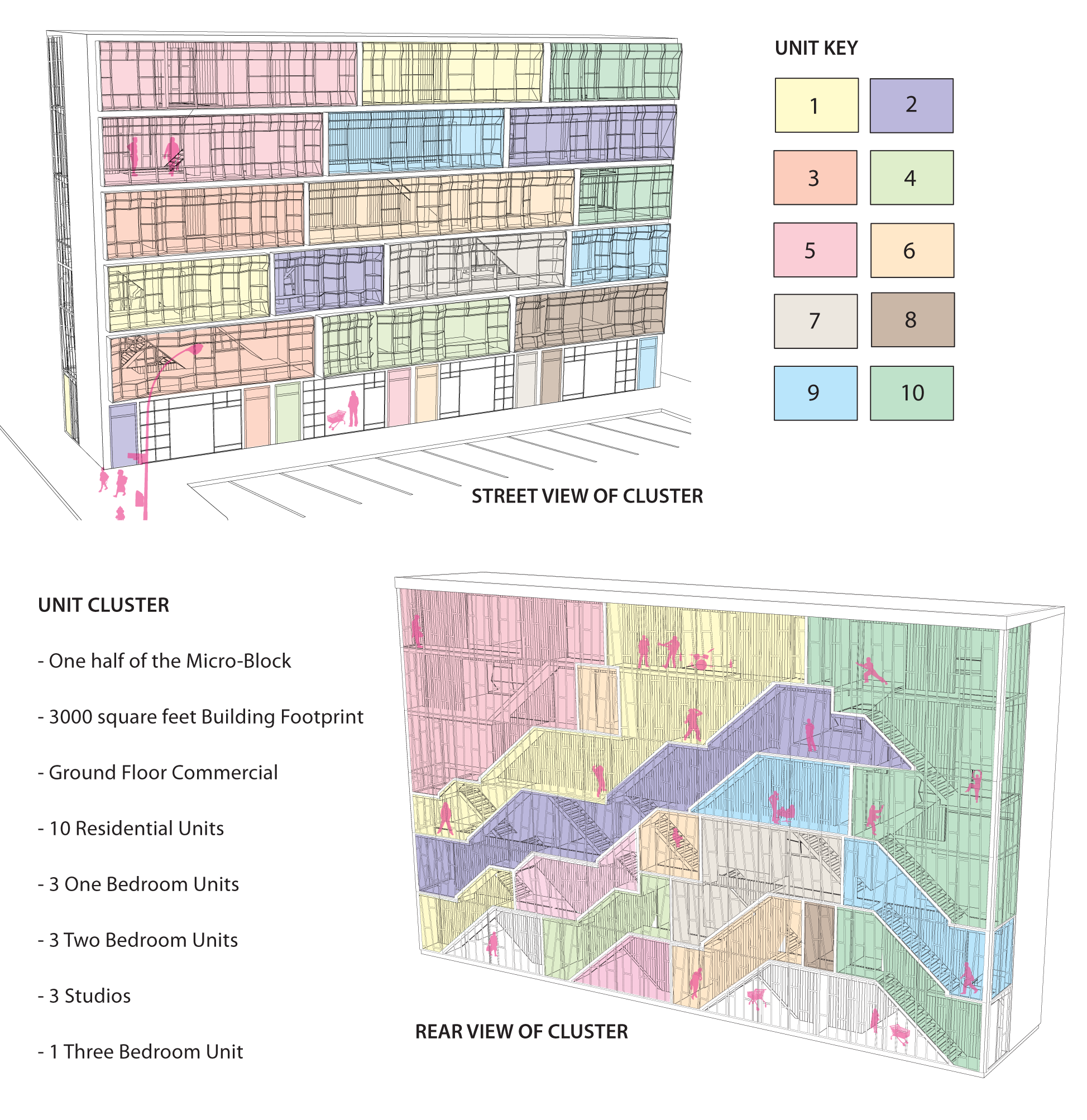 High Density Hous(ing) - Architizer