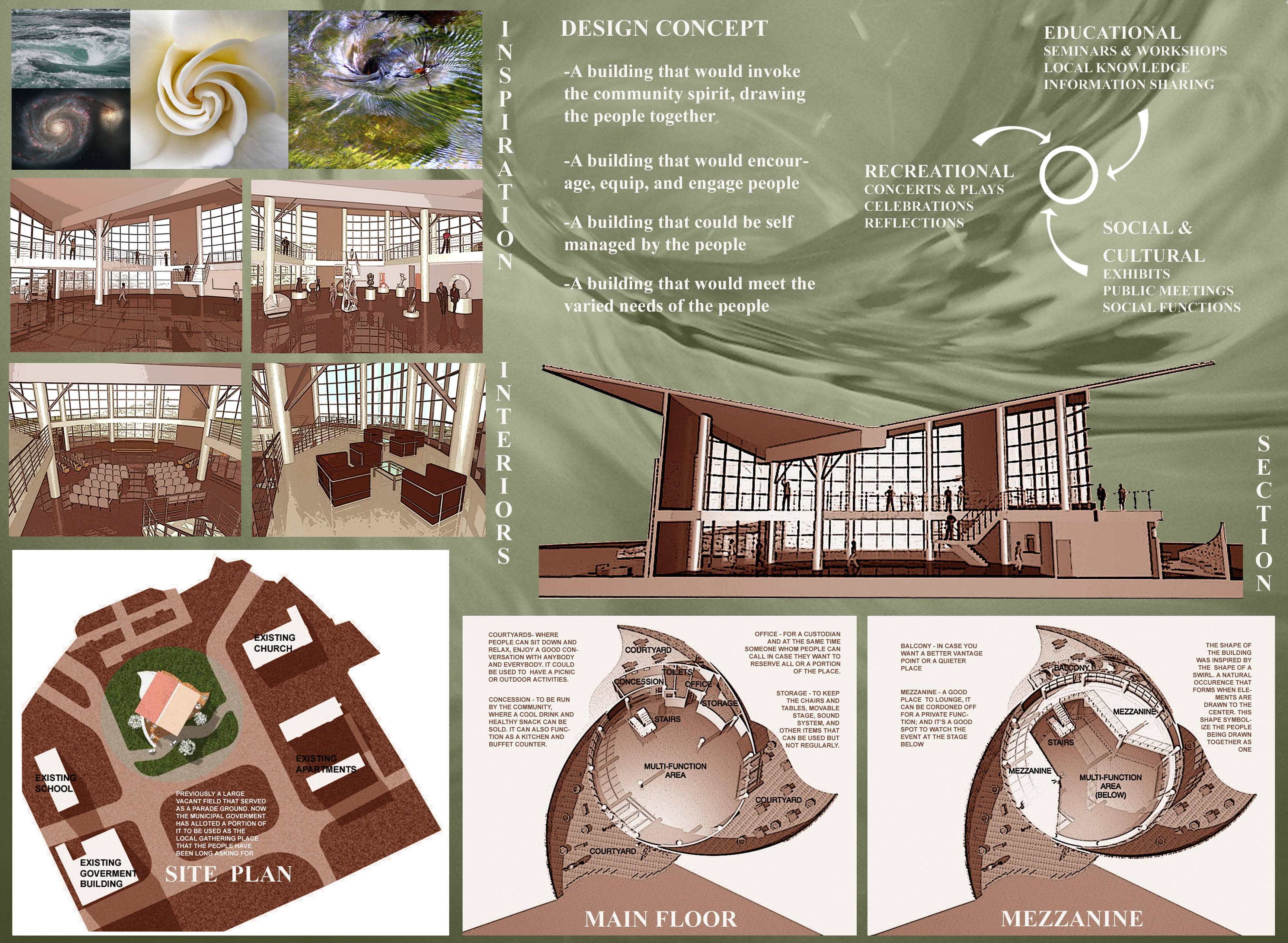 A Community Gathering Place - Architizer