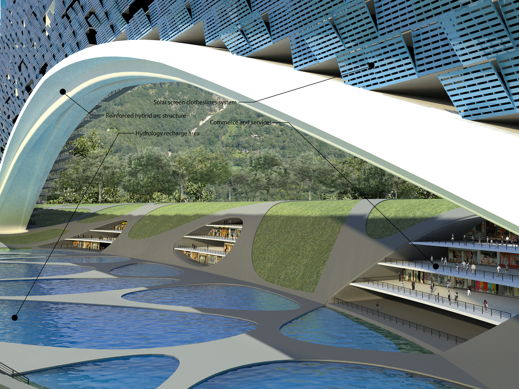 Penang Rifle Range: Urban Renewal International Design Ideas ...