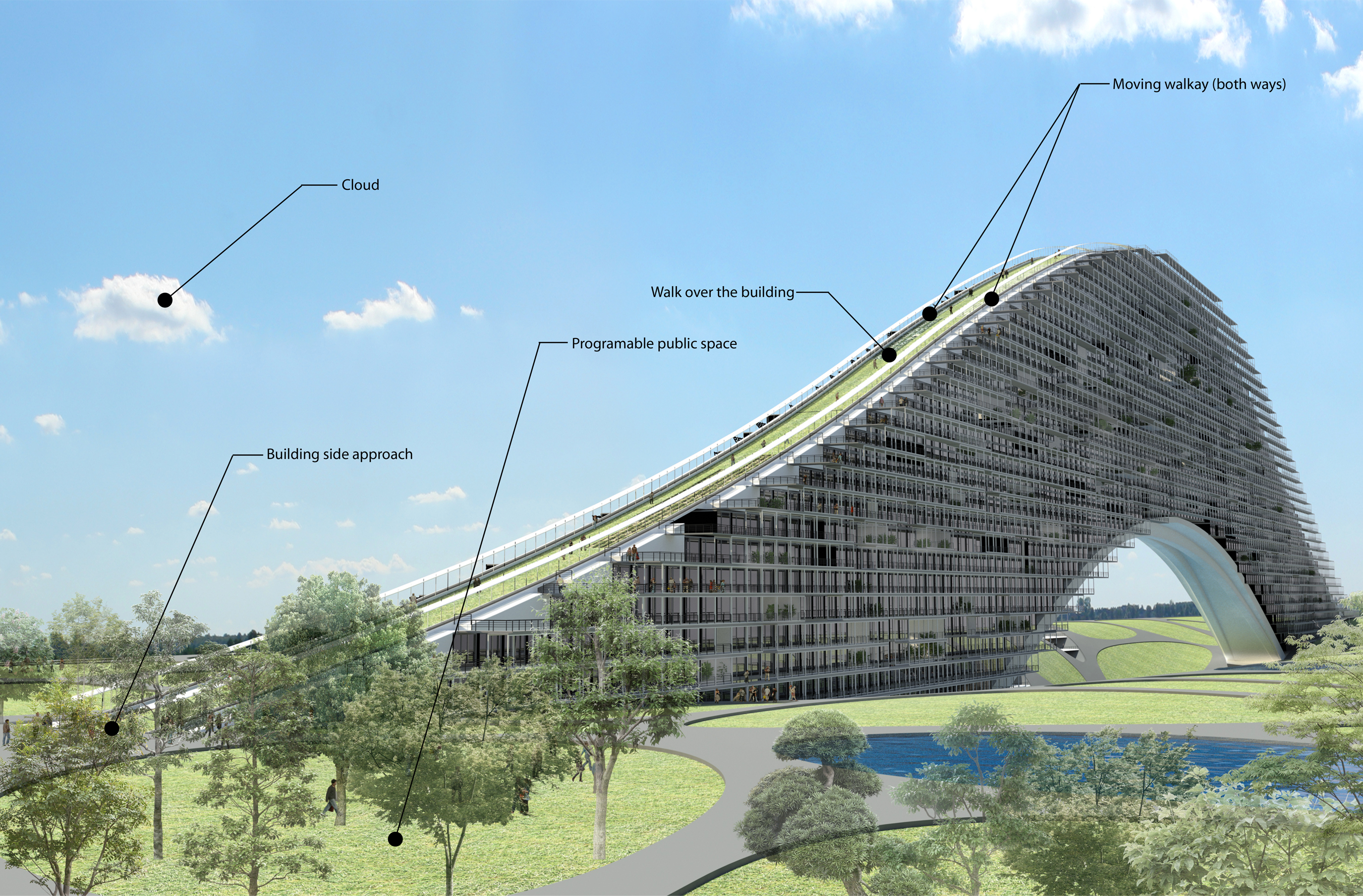 Penang Rifle Range: Urban Renewal International Design Ideas ...