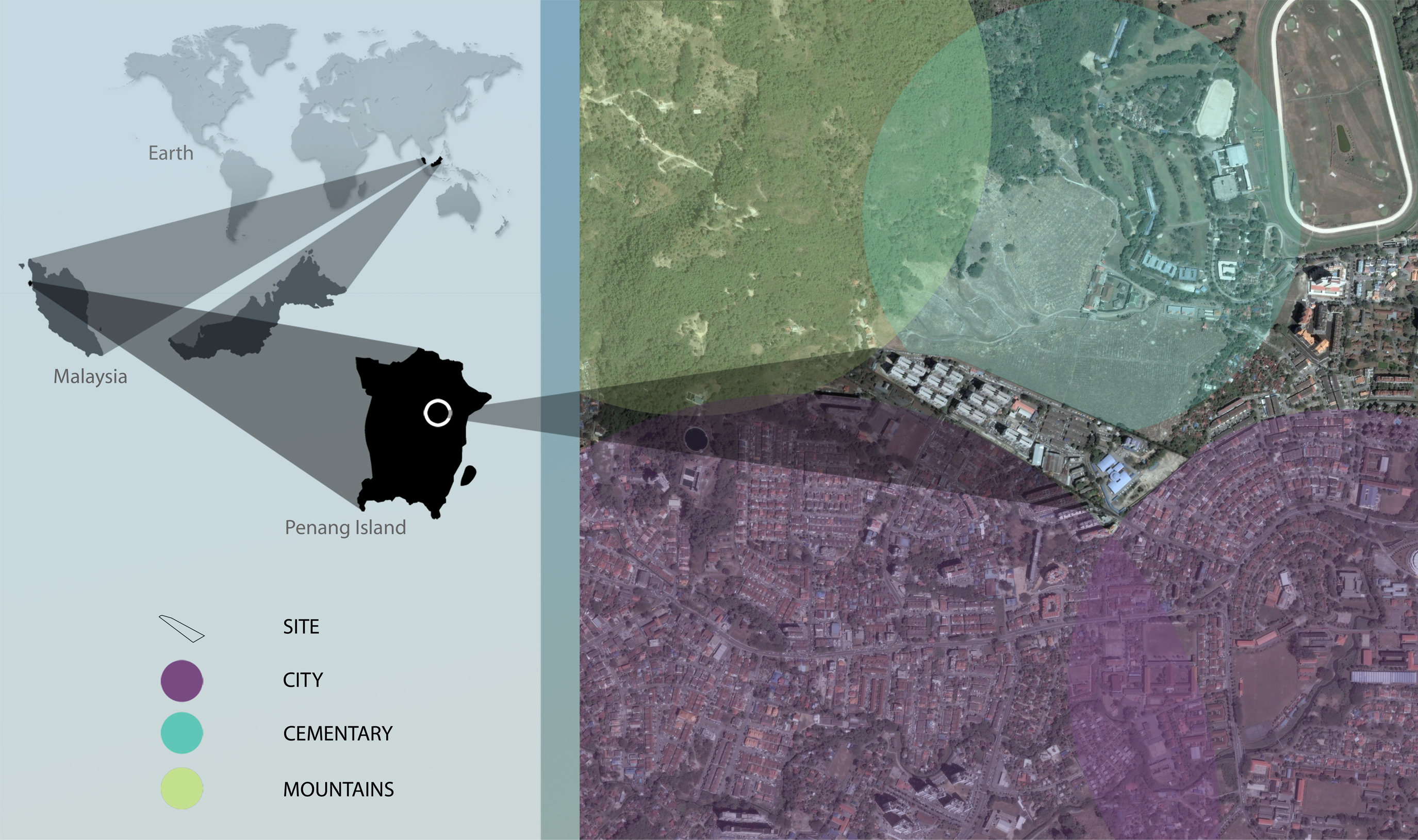 Penang Rifle Range: Urban Renewal International Design Ideas ...