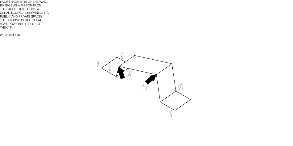 Urban Ribbon by Studio Battistelli - Architizer