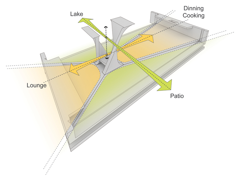 One Column House by DiA Studio - Architizer