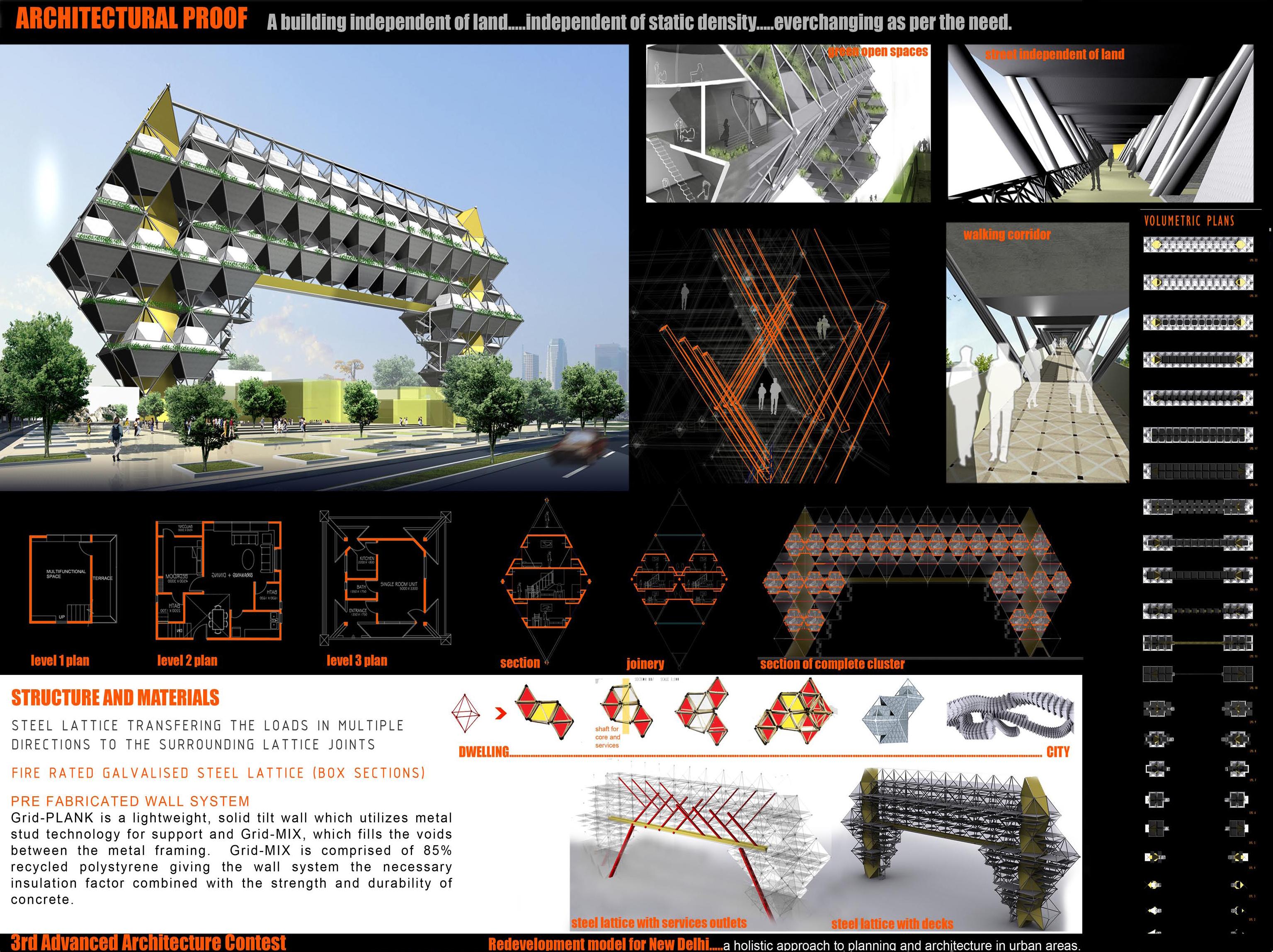 Redevelopment Model for Housing in Delhi - Architizer