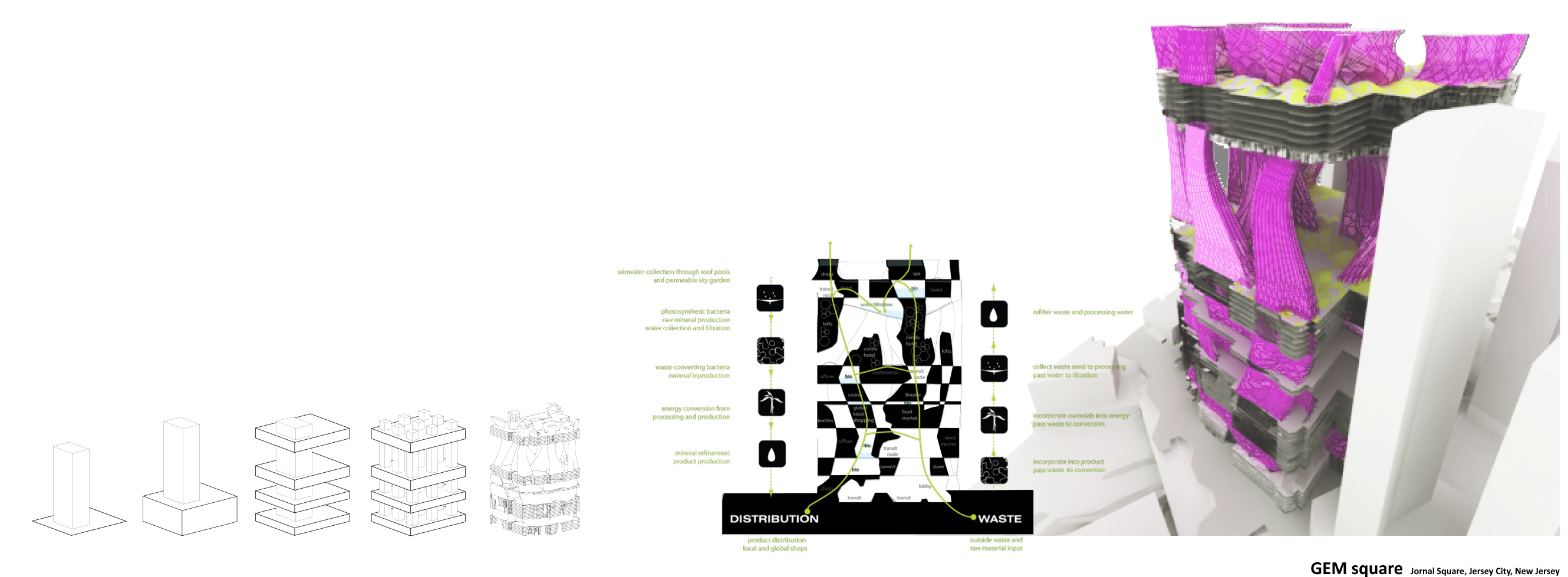 GEM Square - Architizer