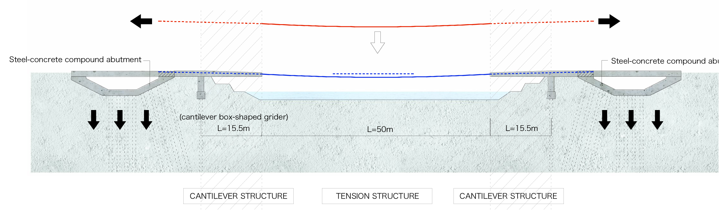 Invisible Bridge - Architizer