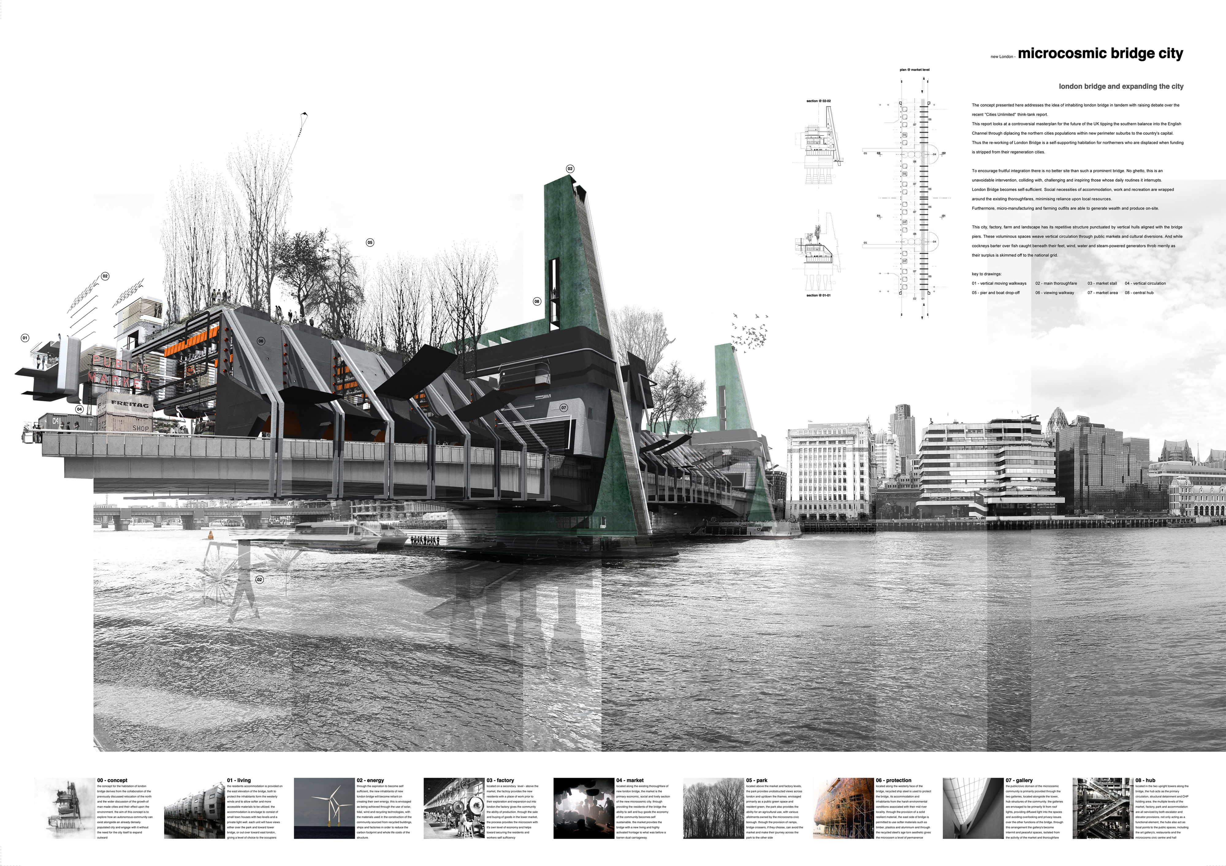 RIBA Competitions - Architizer