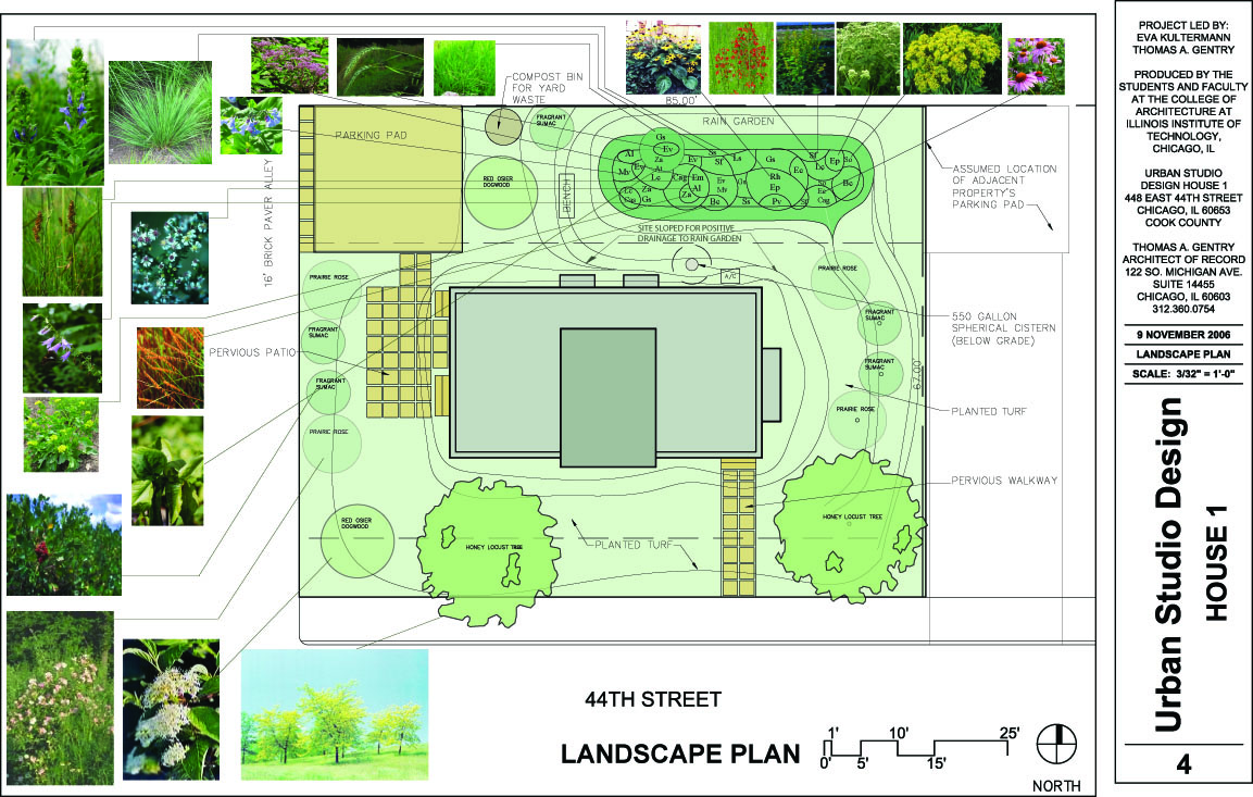 Urban House I Landscape Design - Architizer