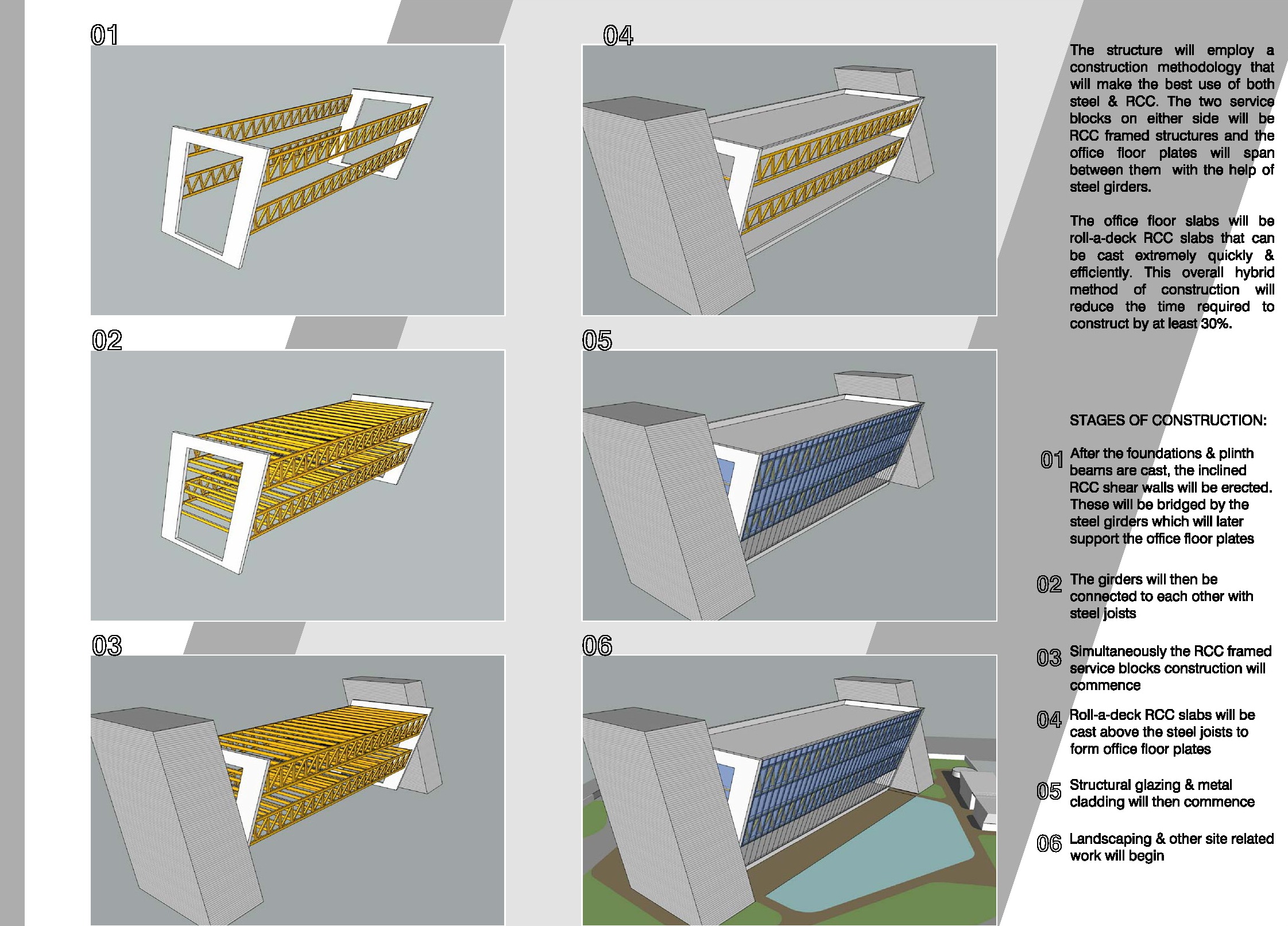L&T Corporate Office Building at Hazira - Option 02 by Ratan J ...