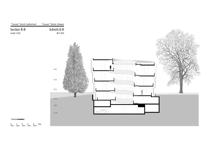 The Cocoon by Evolution Design - Architizer