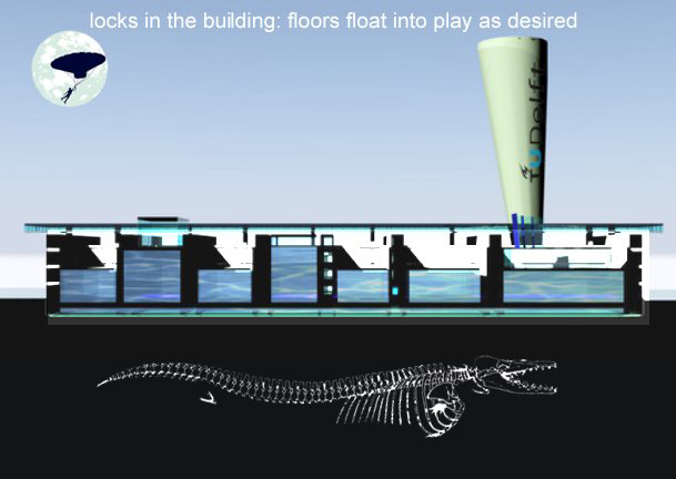 BUILDING FOR BOUWKUNDE: Float Lab - Architizer