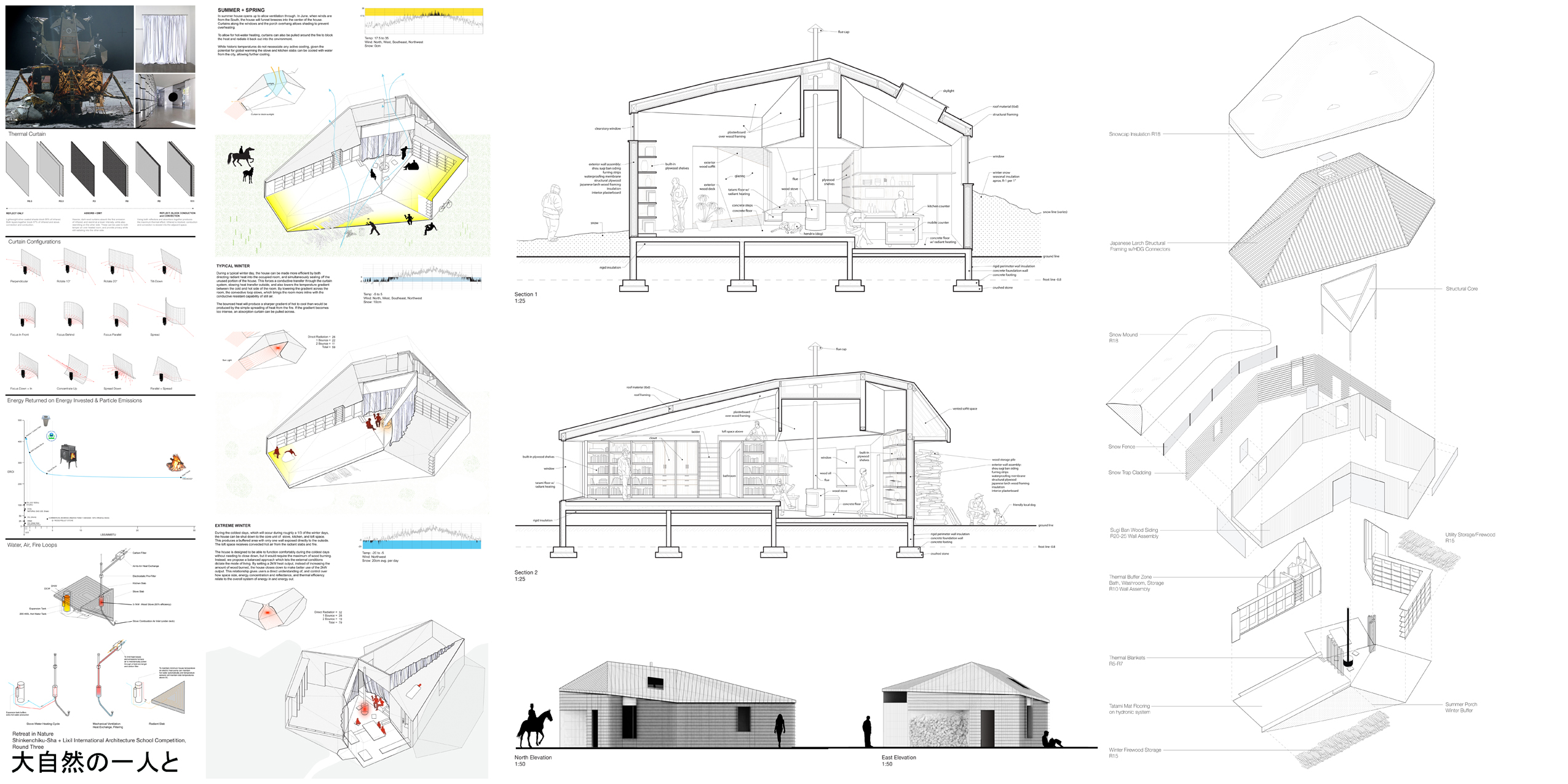 PolyHouse - Architizer