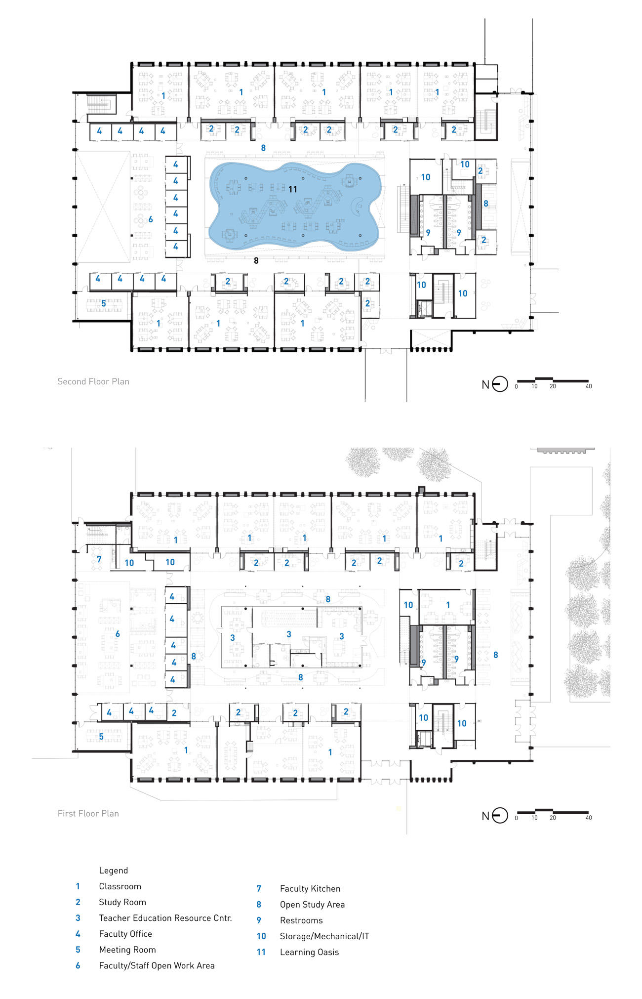 Lorain County Community College iLOFT by Sasaki - Architizer