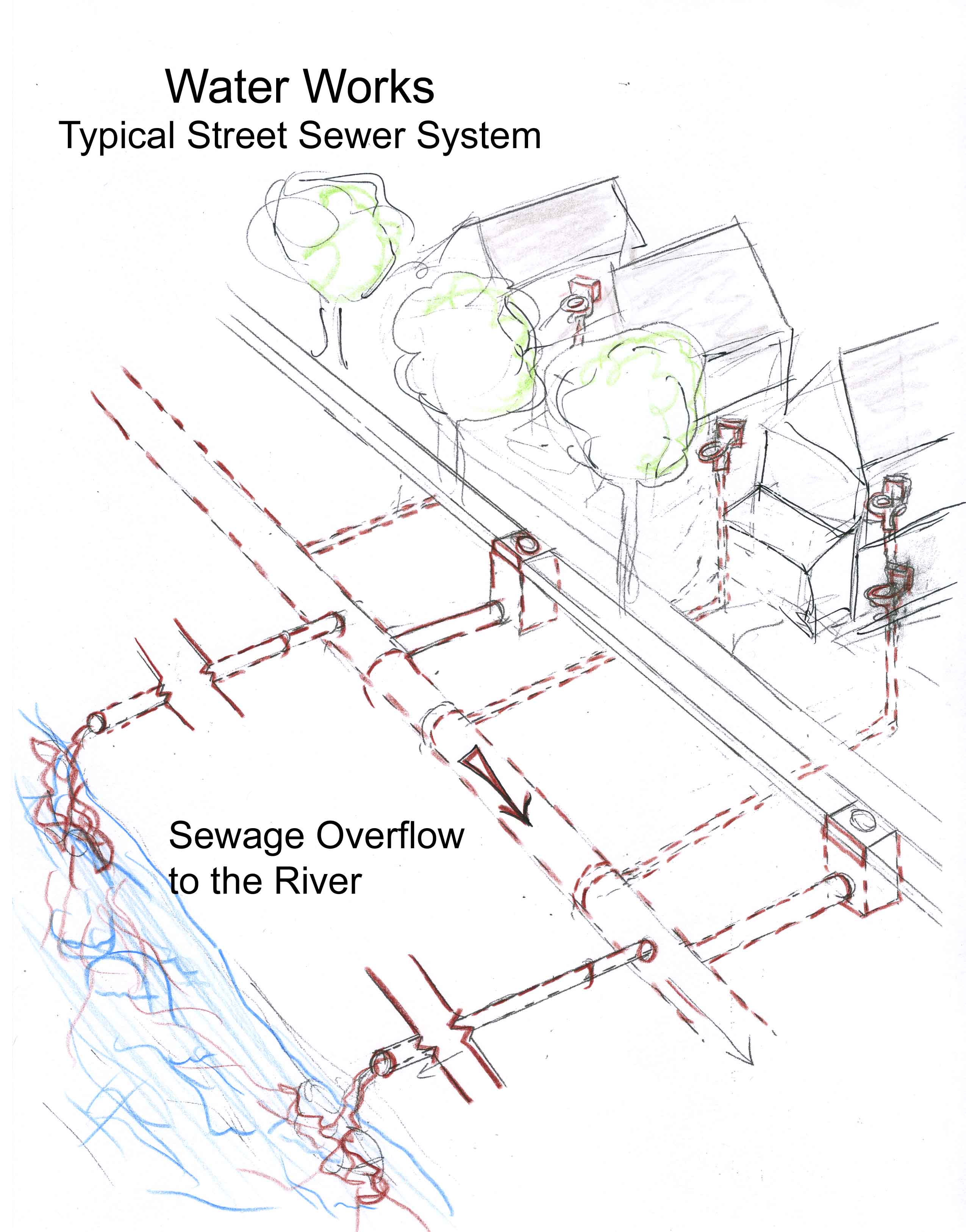 Water Works - Architizer