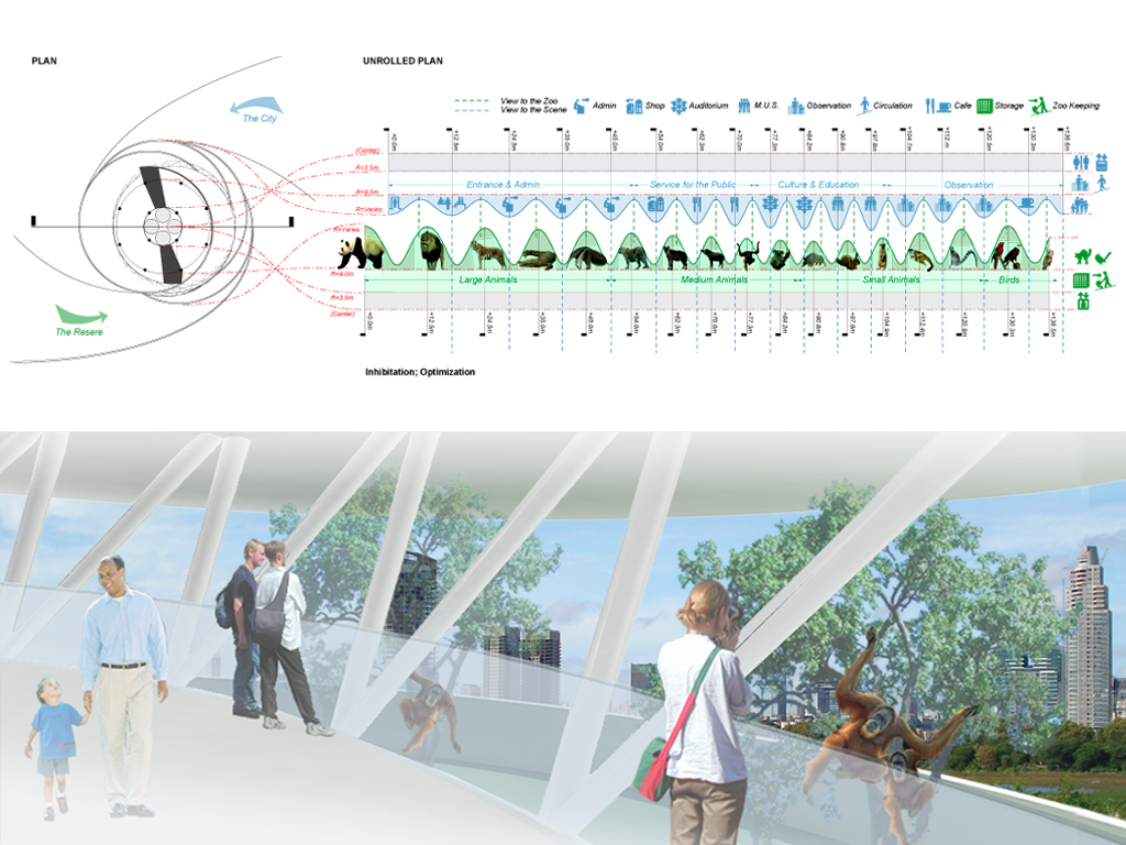Vertical Zoo - Ascending Zoo - Architizer