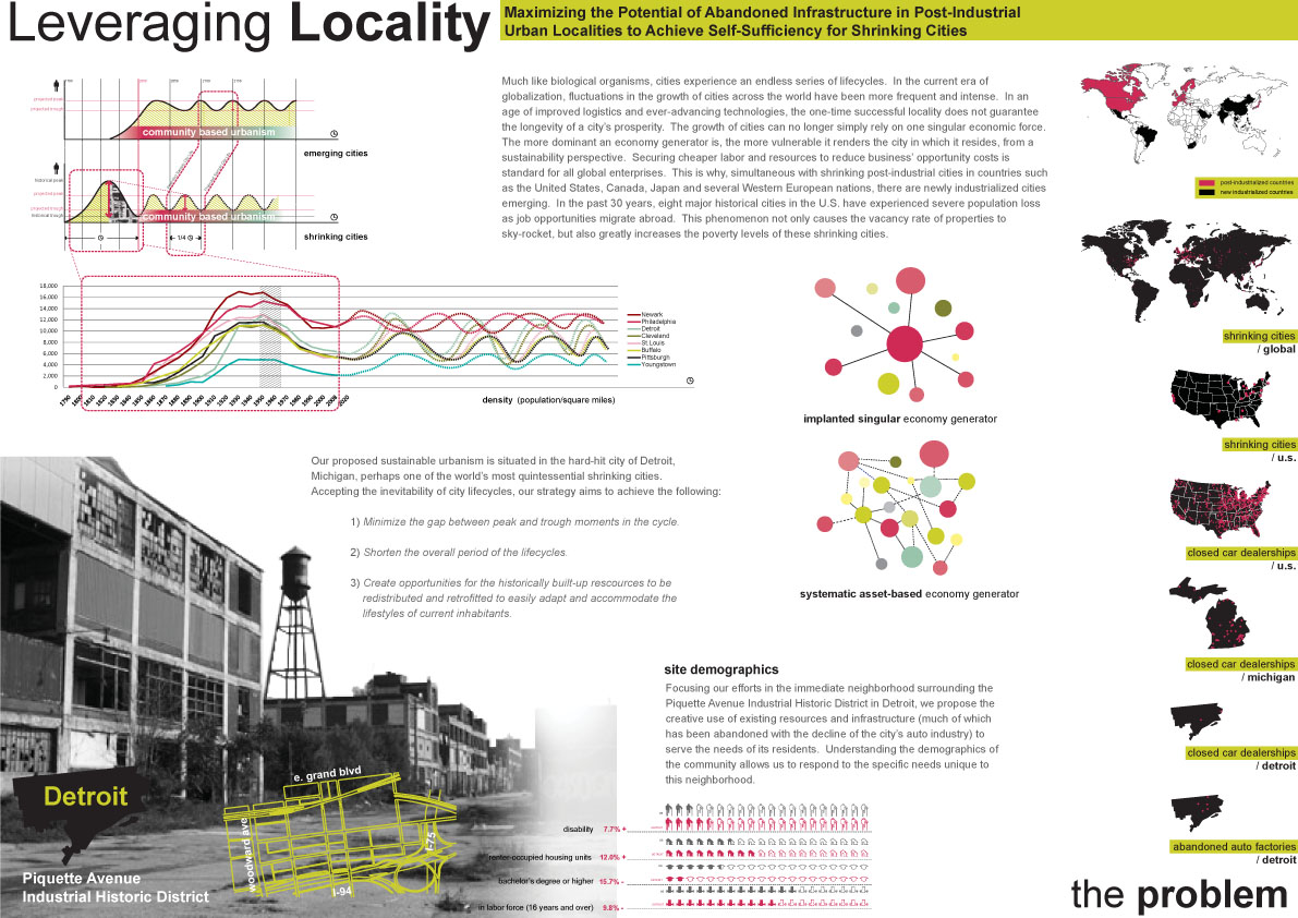 Vetti Cafe by PLAN architecture | design | strategy - Architizer