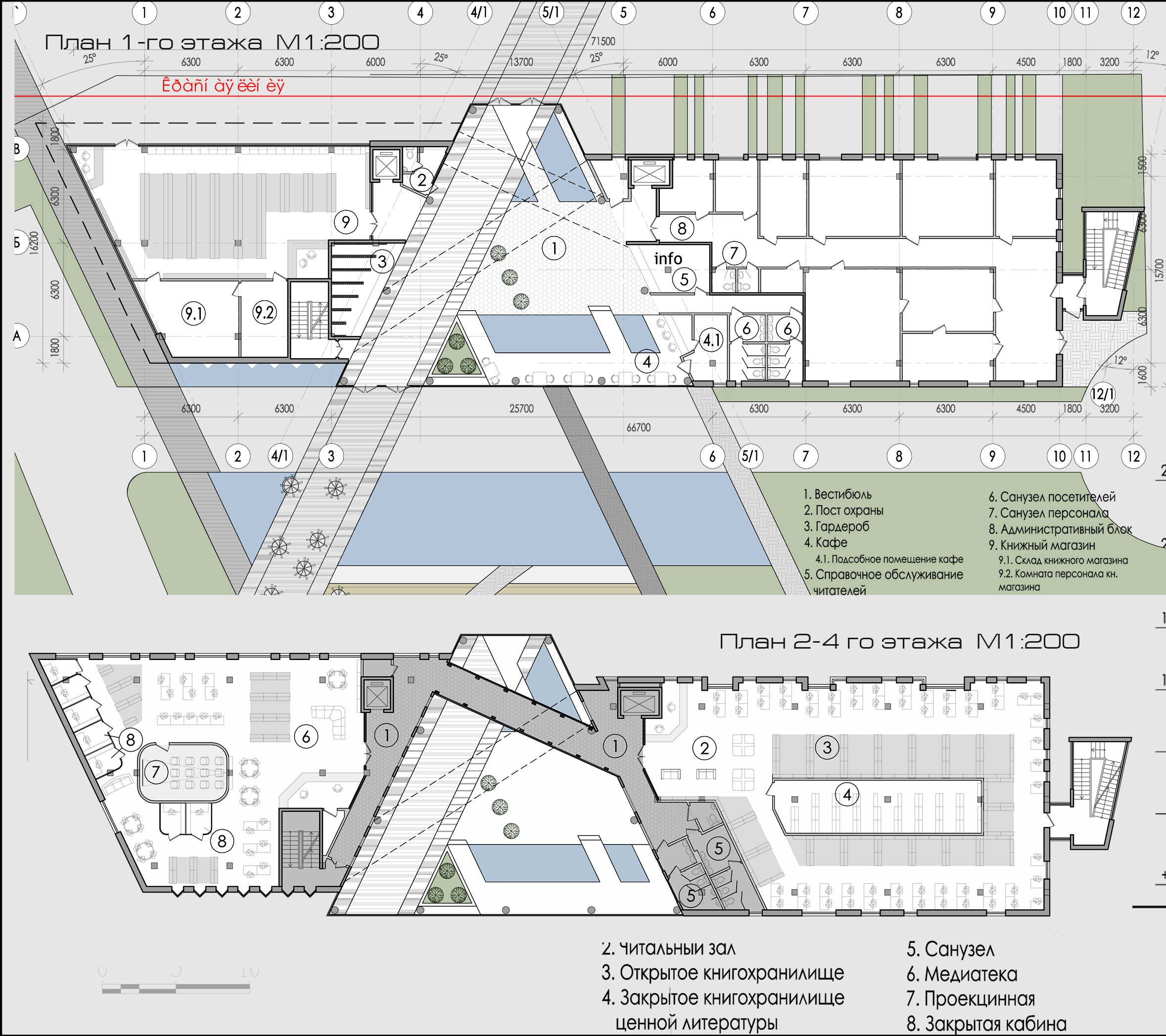 Idea 198350: Public Library in Kharkiv, Year 2010 in Kharkiv, Ukraine ...