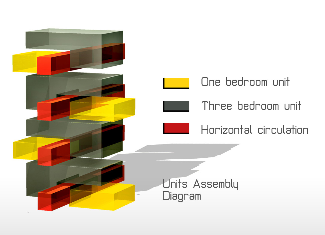 Assembling Housing - Architizer