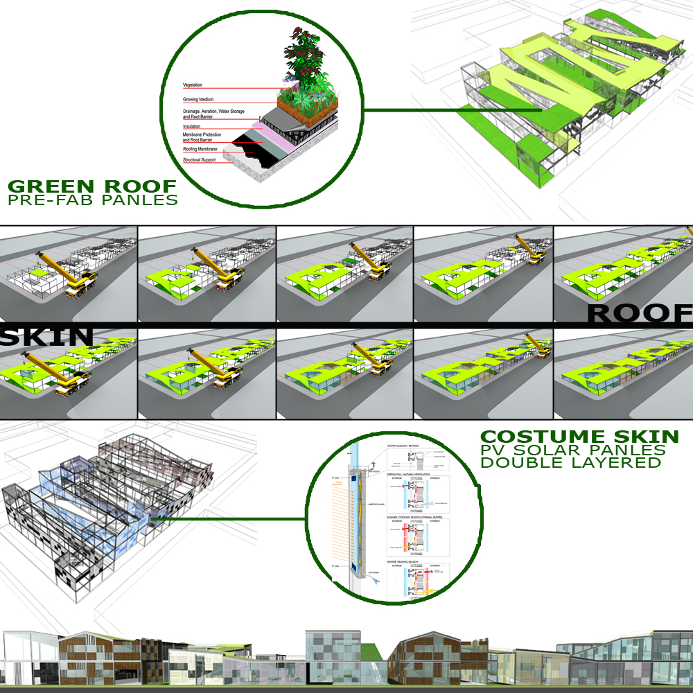 Instant Suburbia - Next Generation design competition - Metropolis ...