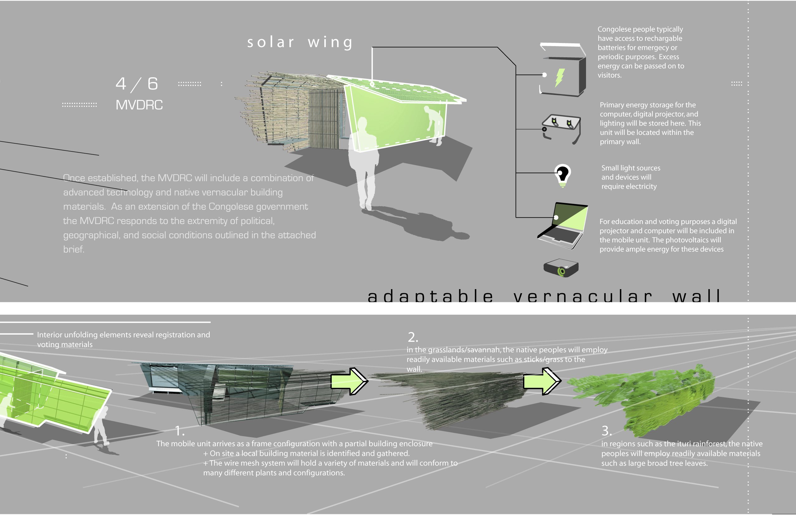 Mobile Voting Unit for the Democratic Republic of the Congo - Architizer