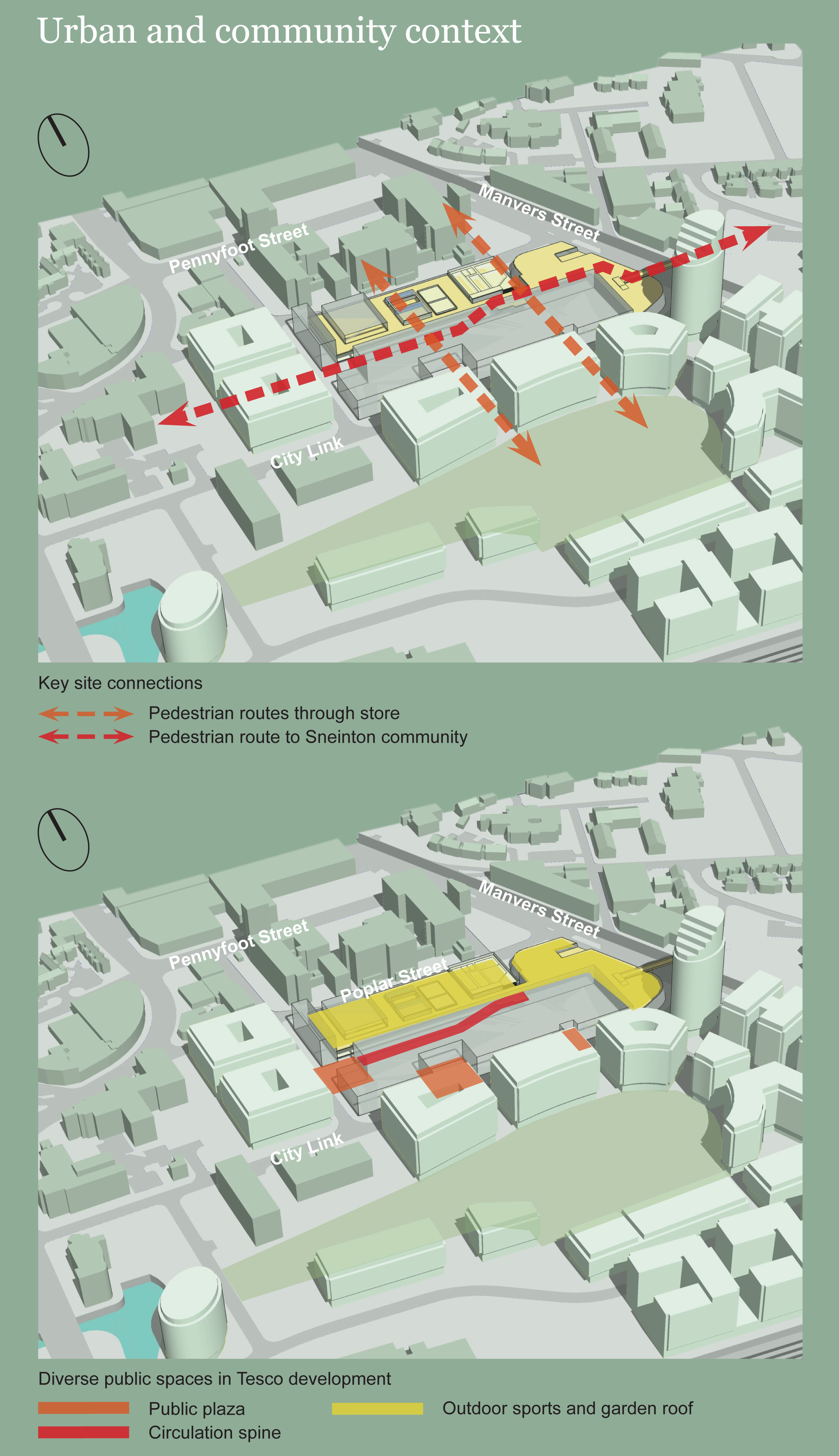 Tesco Nottingham by MJP Architects - Architizer
