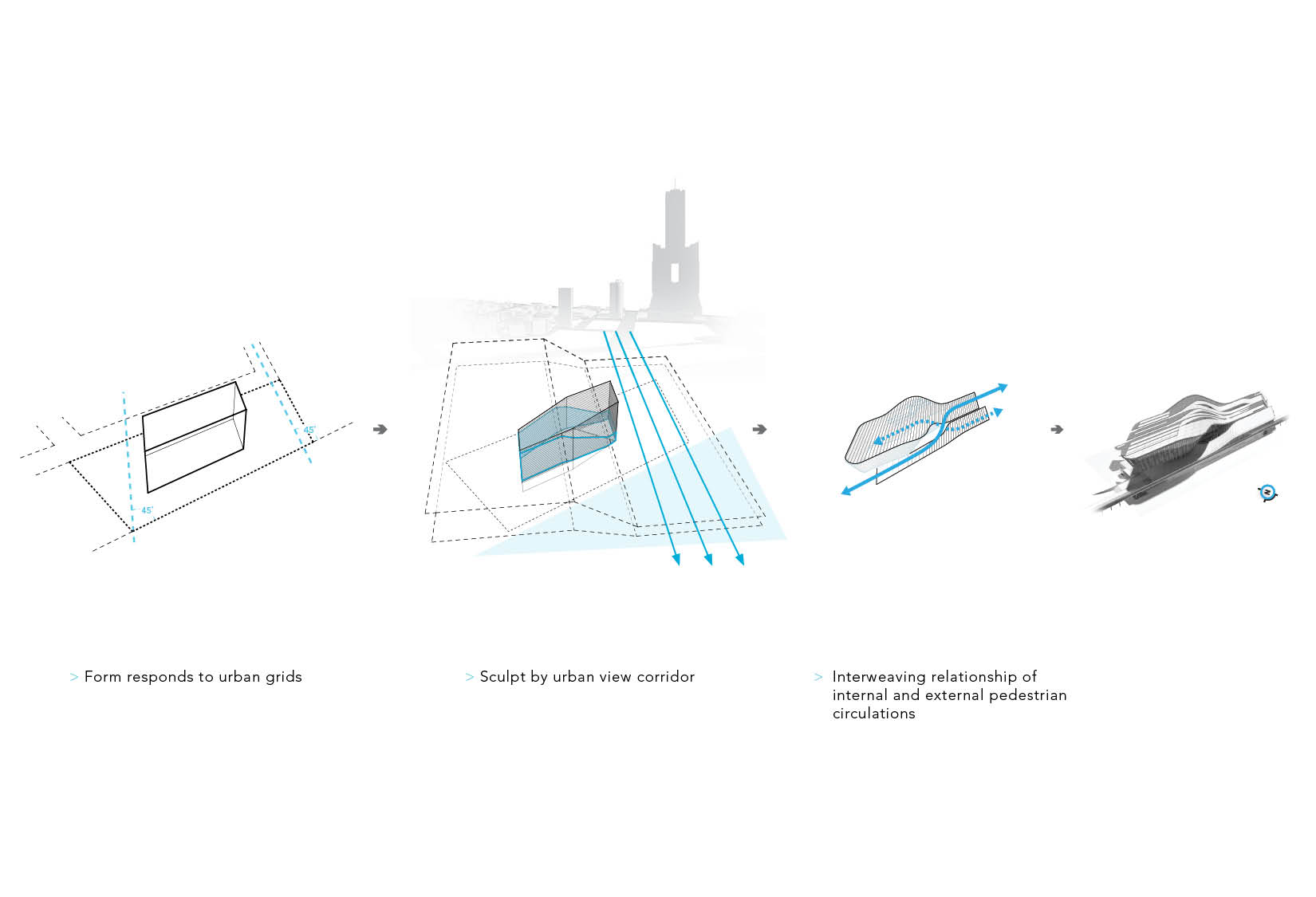 Kaohsiung Port and Cruise Service Center Competition Entry by HOY ...