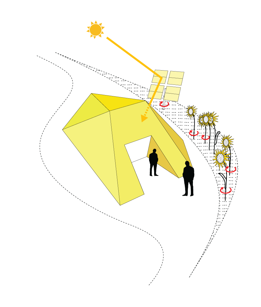 University of Buffalo Solar Park by Balmori Associates - Architizer