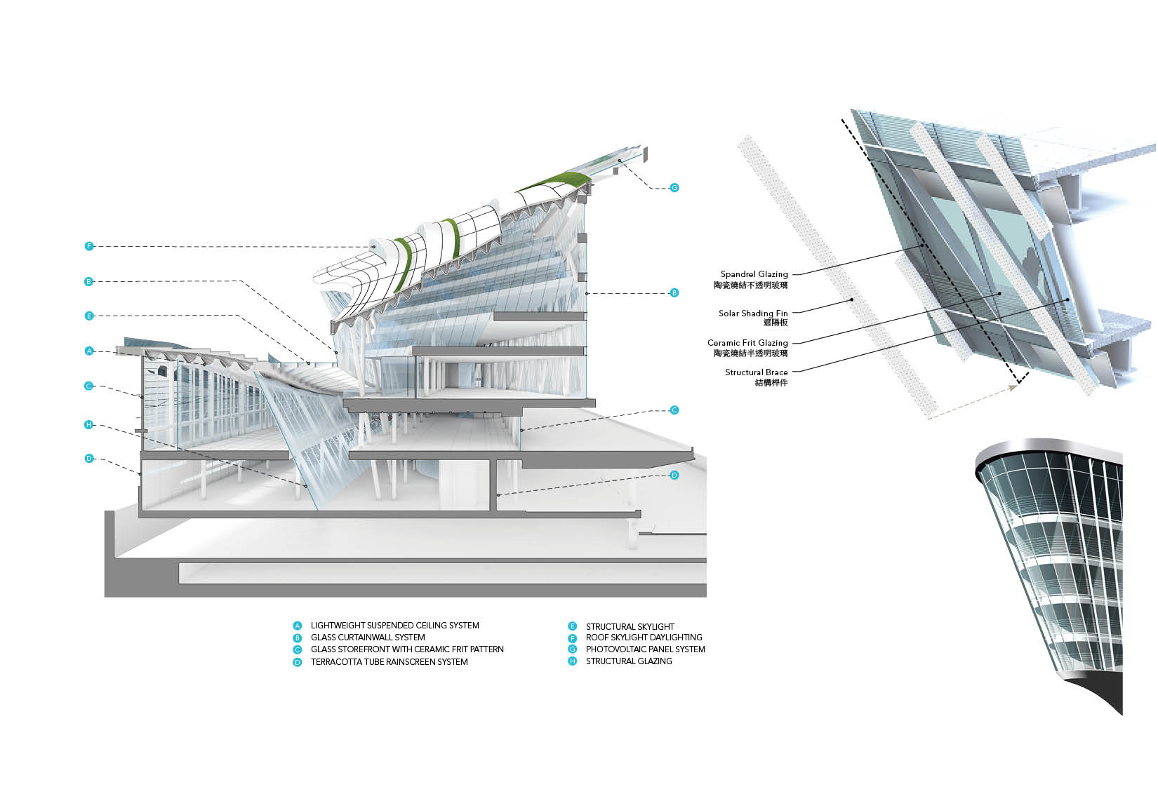 Kaohsiung Port and Cruise Service Center Competition Entry by HOY ...