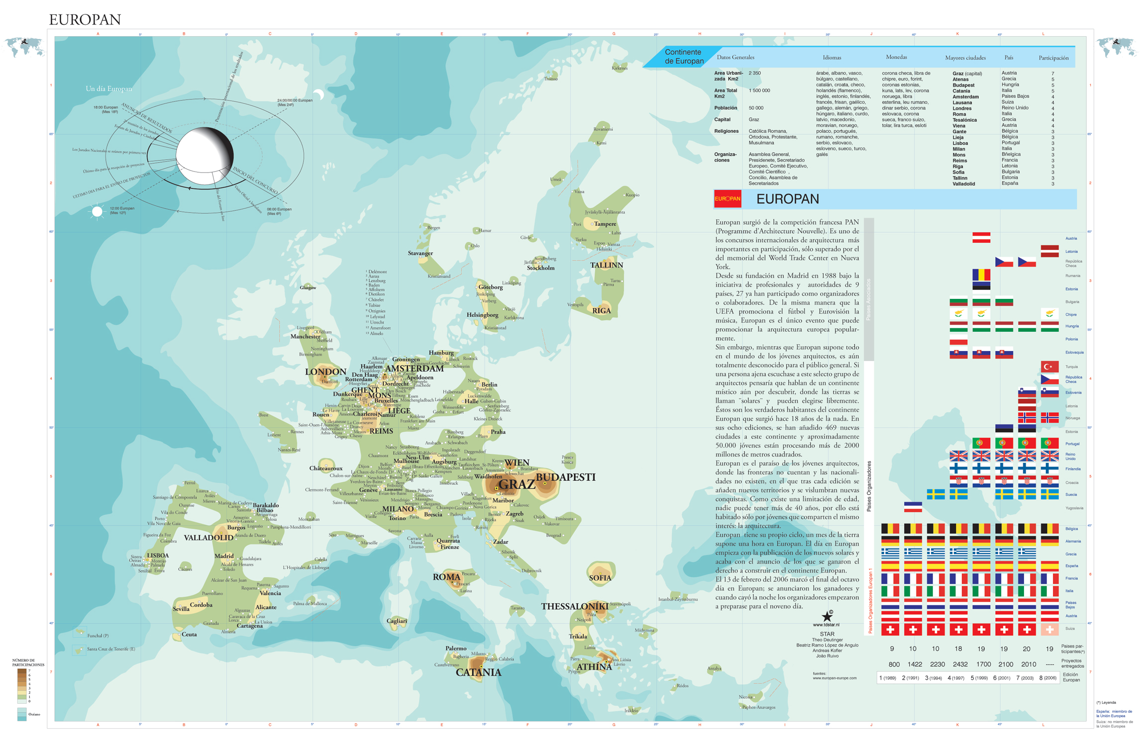 MAP by STAR strategies + architecture - Architizer