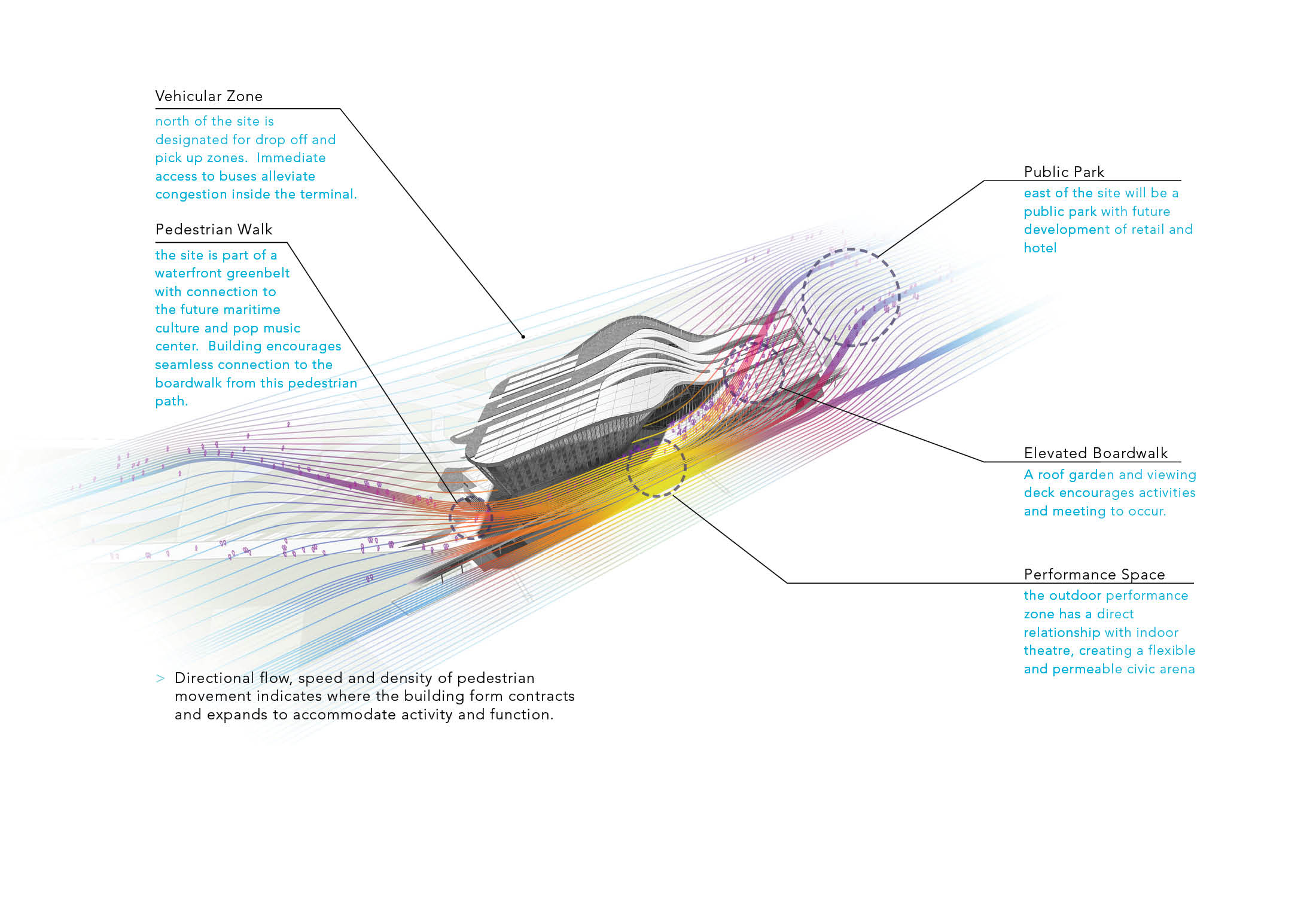Kaohsiung Port and Cruise Service Center Competition Entry by HOY ...
