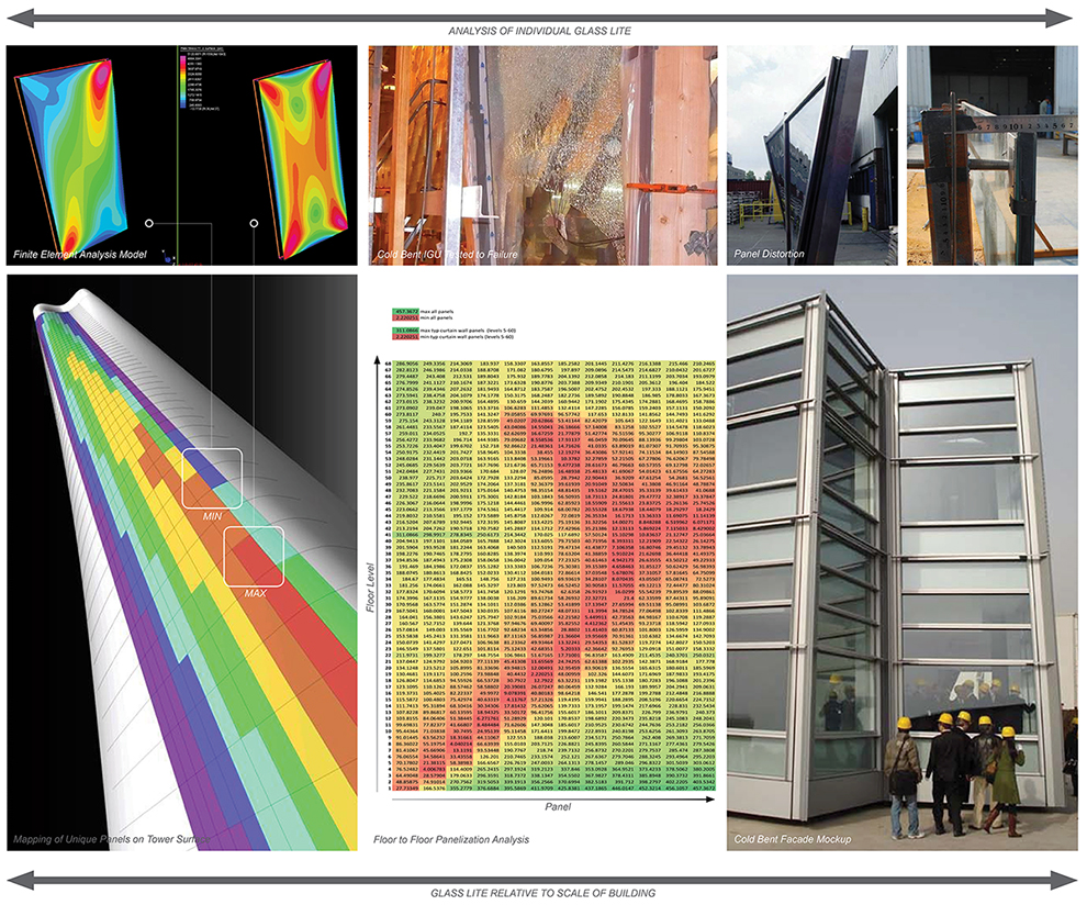 Cold Bending Glass by Skidmore, Owings & Merrill (SOM) - Architizer