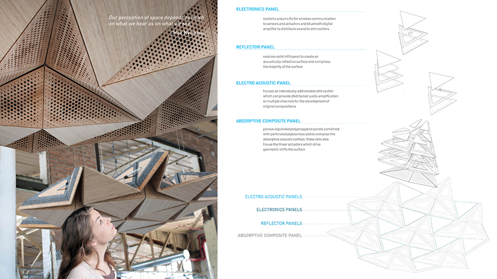 Resonant Chamber by rvtr - Architizer