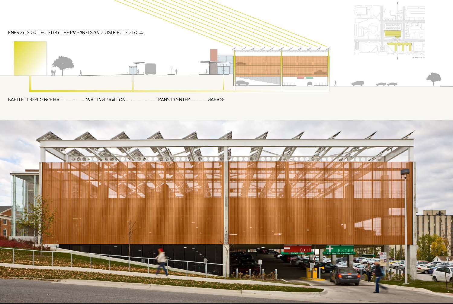 UNI Multimodal Transportation Facility by Substance Architecture ...