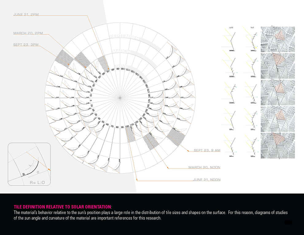 BLOOM: Making Building Skins Responsive with Thermally Smart Materials ...